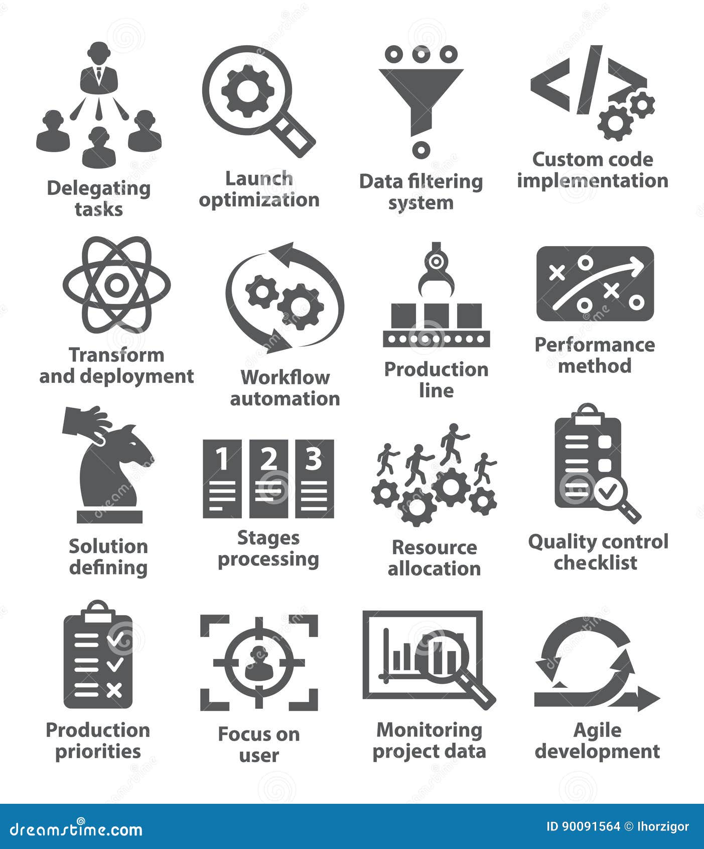 Product management icons stock vector. Illustration of backlog - 90091564