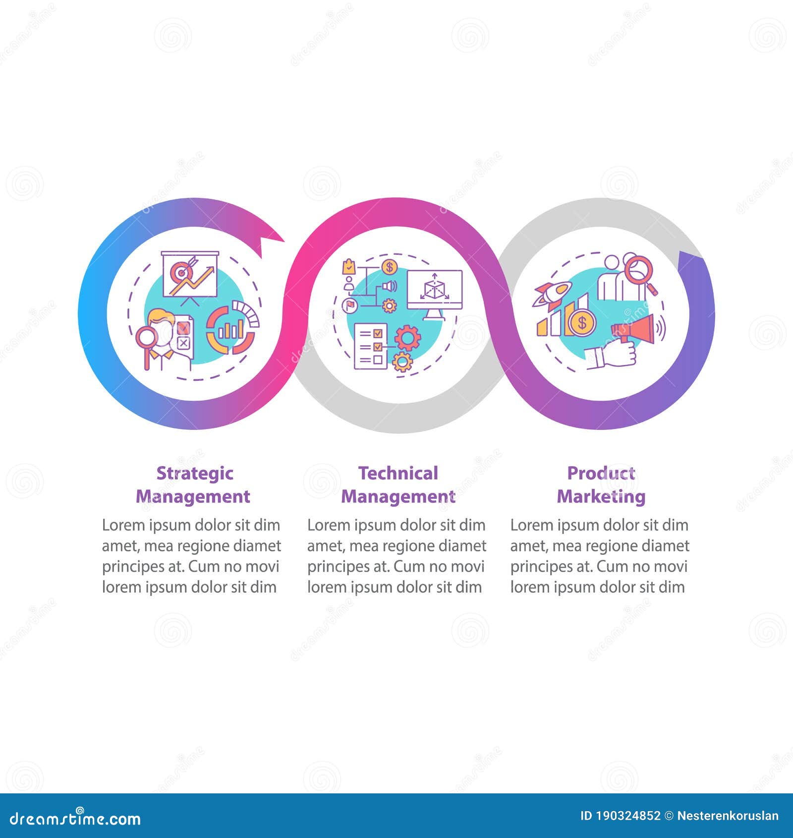Product Management Vector Infographic Template Stock Vector ...