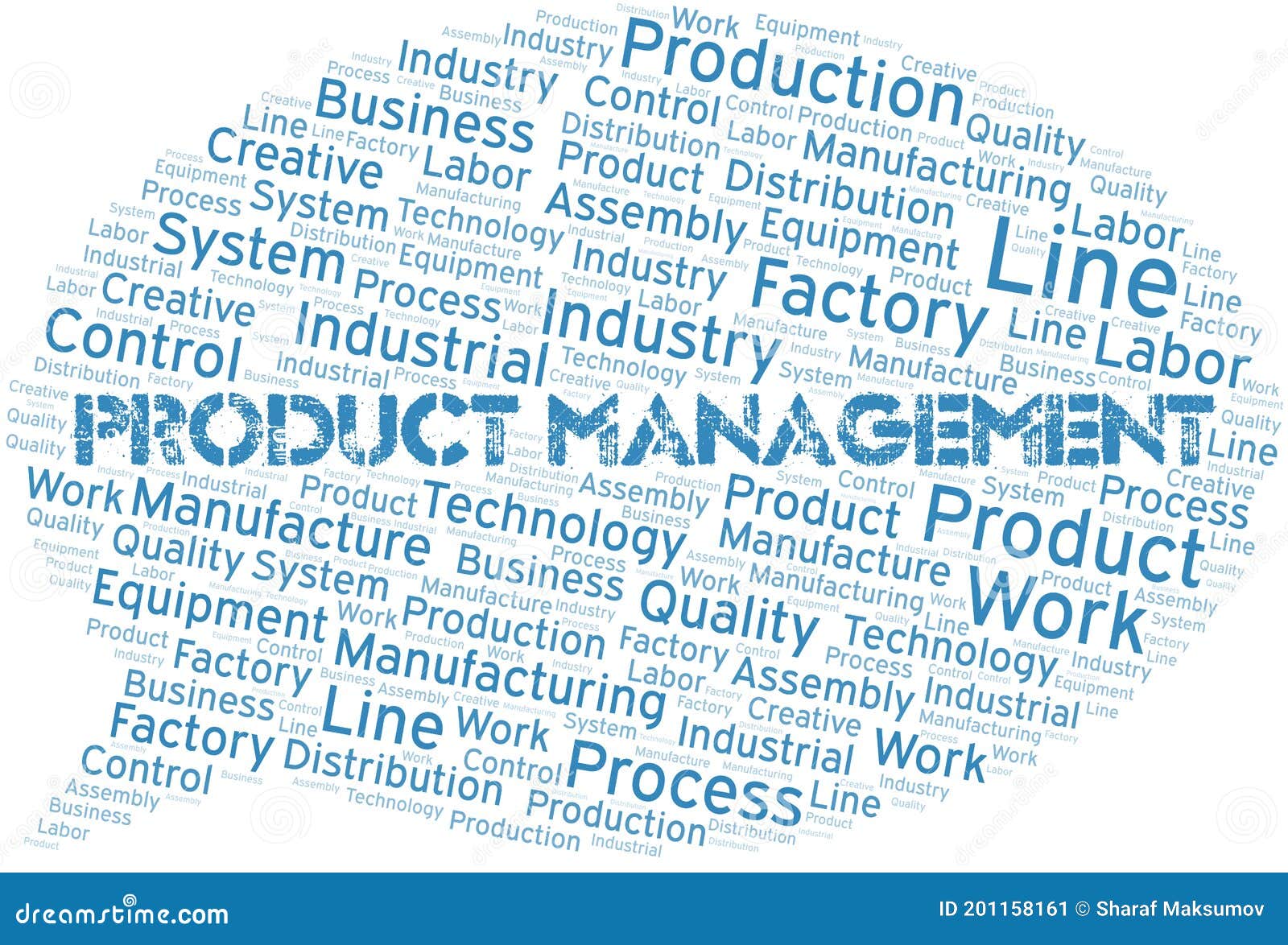 Product Management Word Cloud Create with Text only. Stock Illustration ...