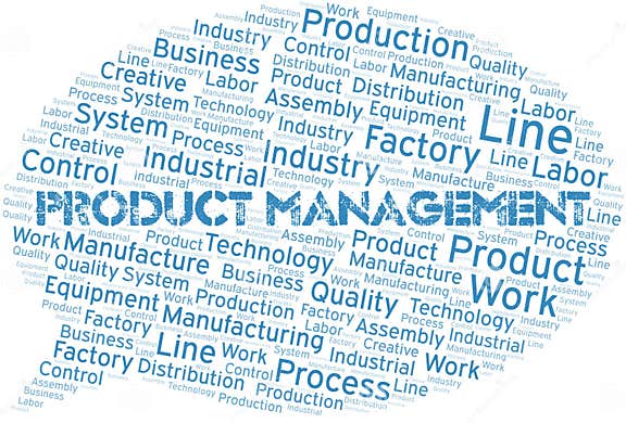 Product Management Word Cloud Create with Text only. Stock Illustration ...