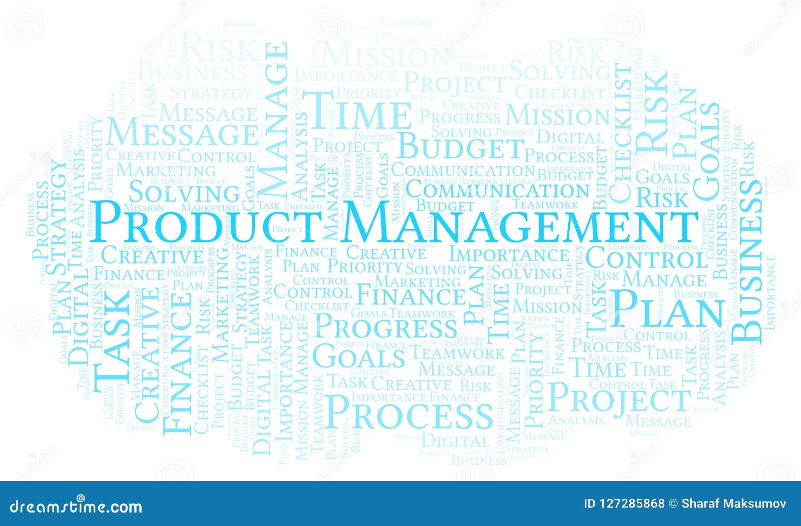 Product Management Word Cloud, Made with Text only. Stock Illustration ...