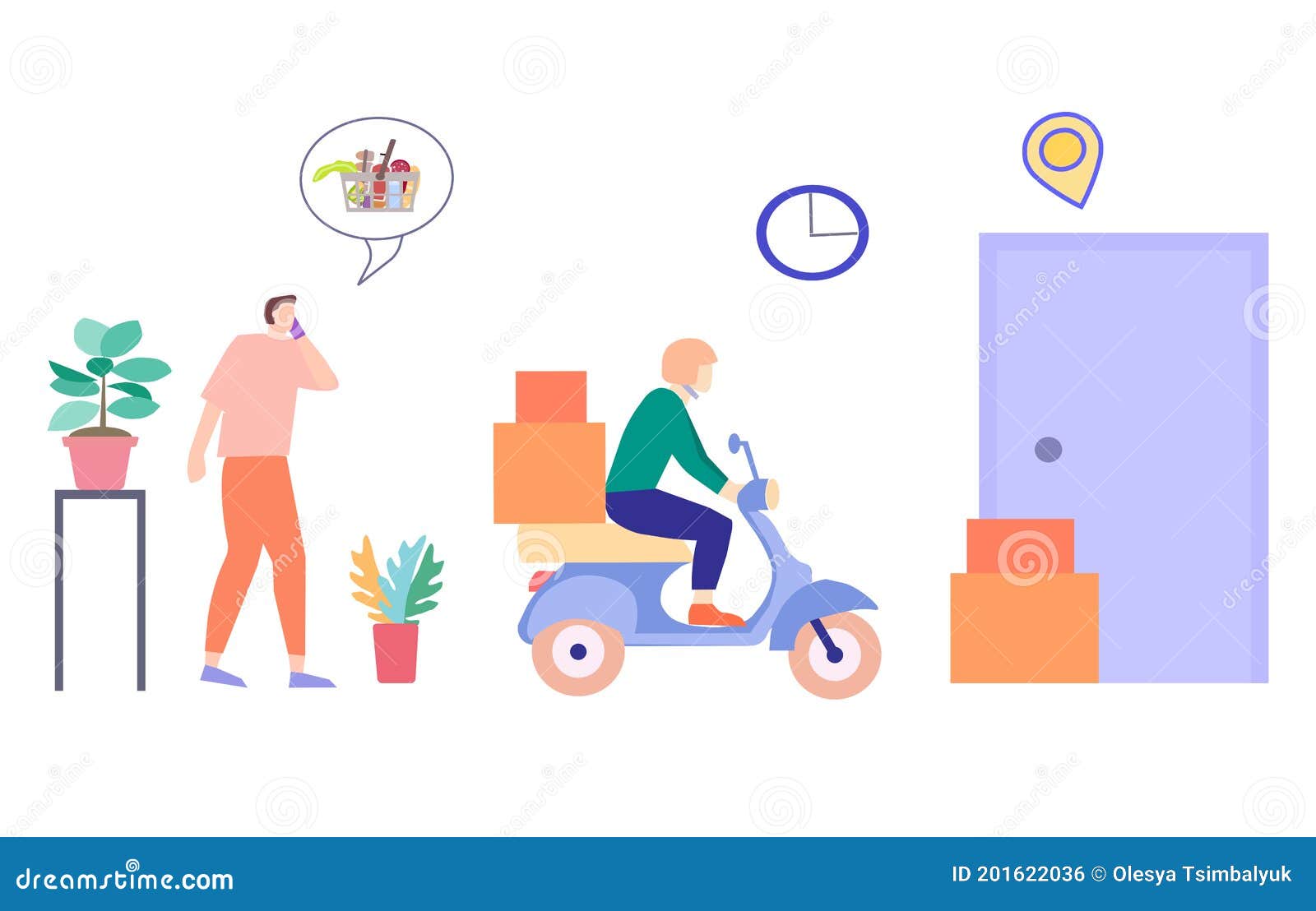 Product Order Stages from Call To Door Delivery, Vector Schedule Stock ...