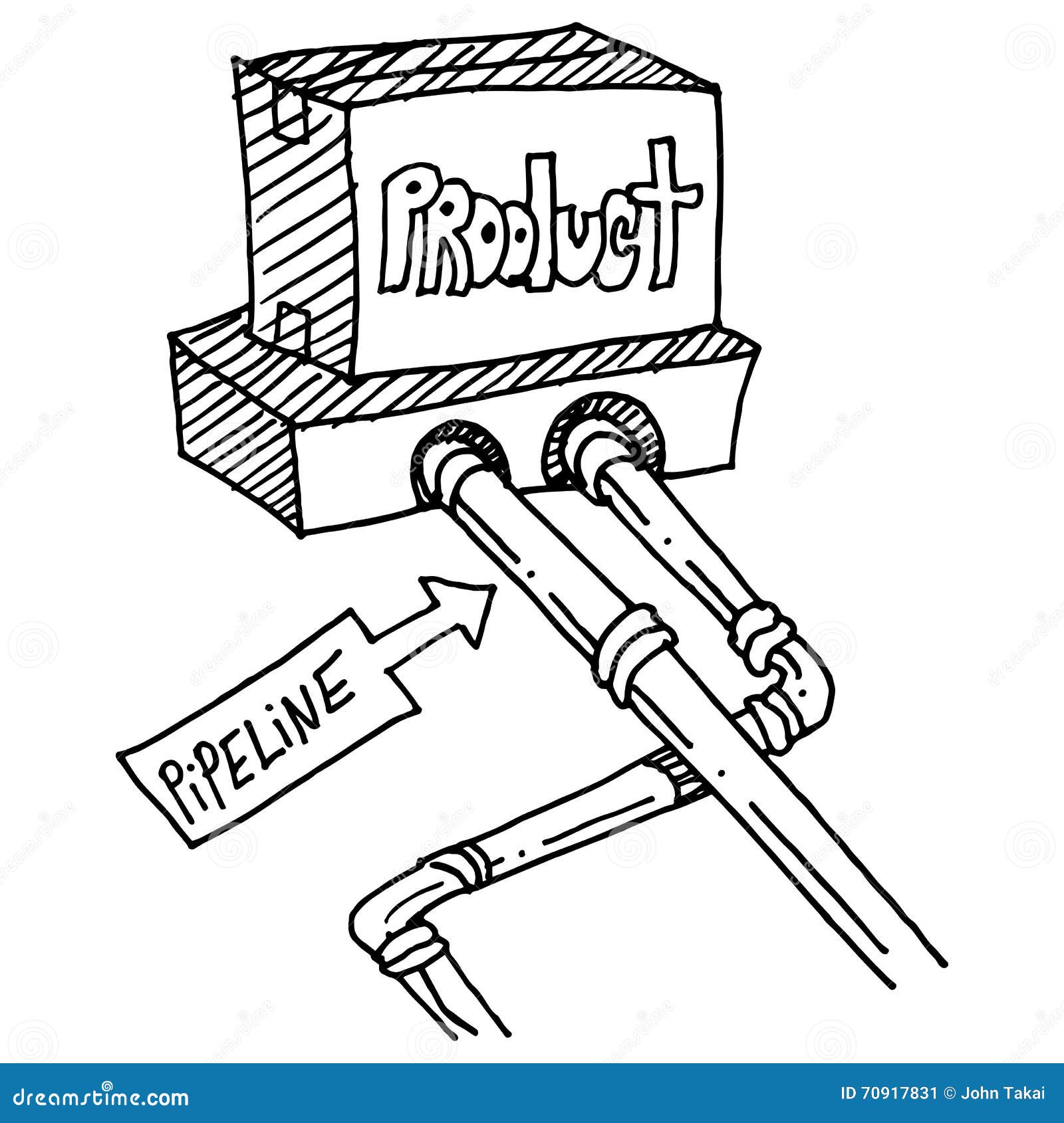 Product pipeline drawing stock vector. Illustration of clip - 70917831