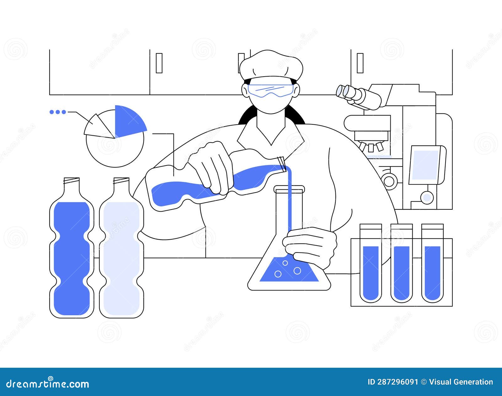 Product Quality Control Abstract Concept Vector Illustration. Stock ...