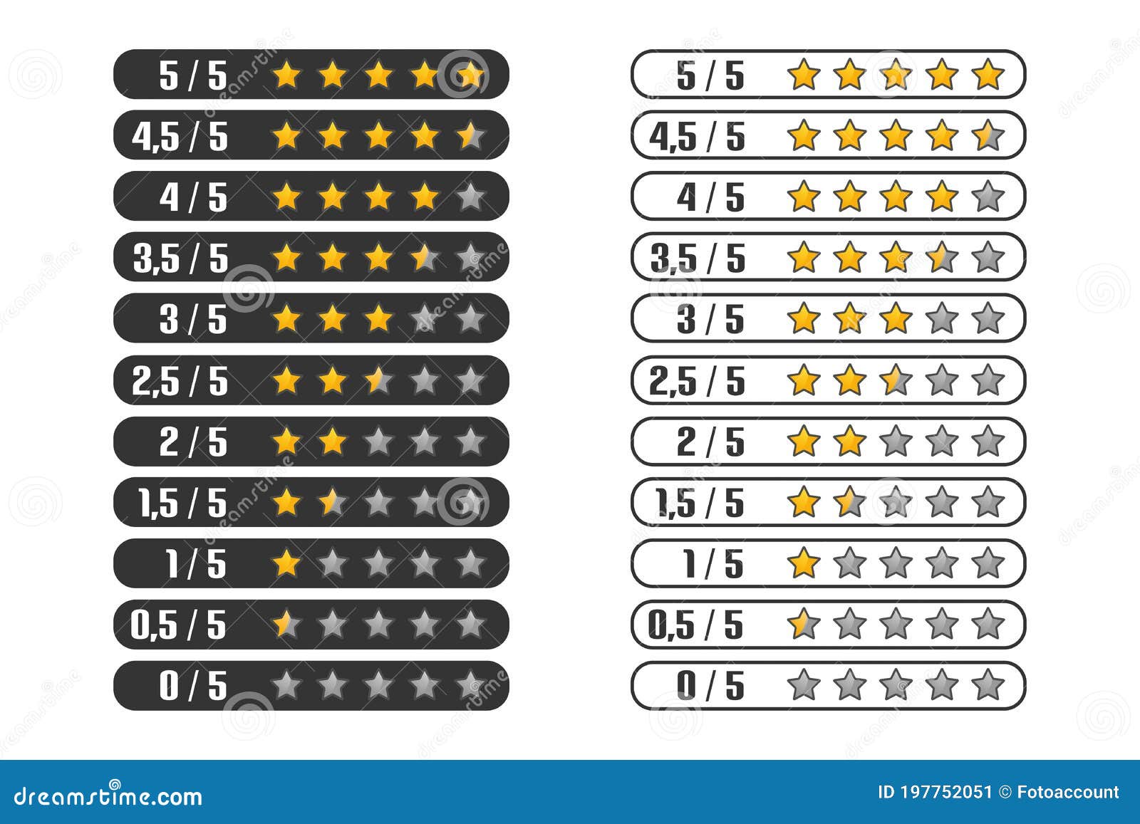 Product Rating Stars Set - Different Vector Illustrations - Isolated on ...