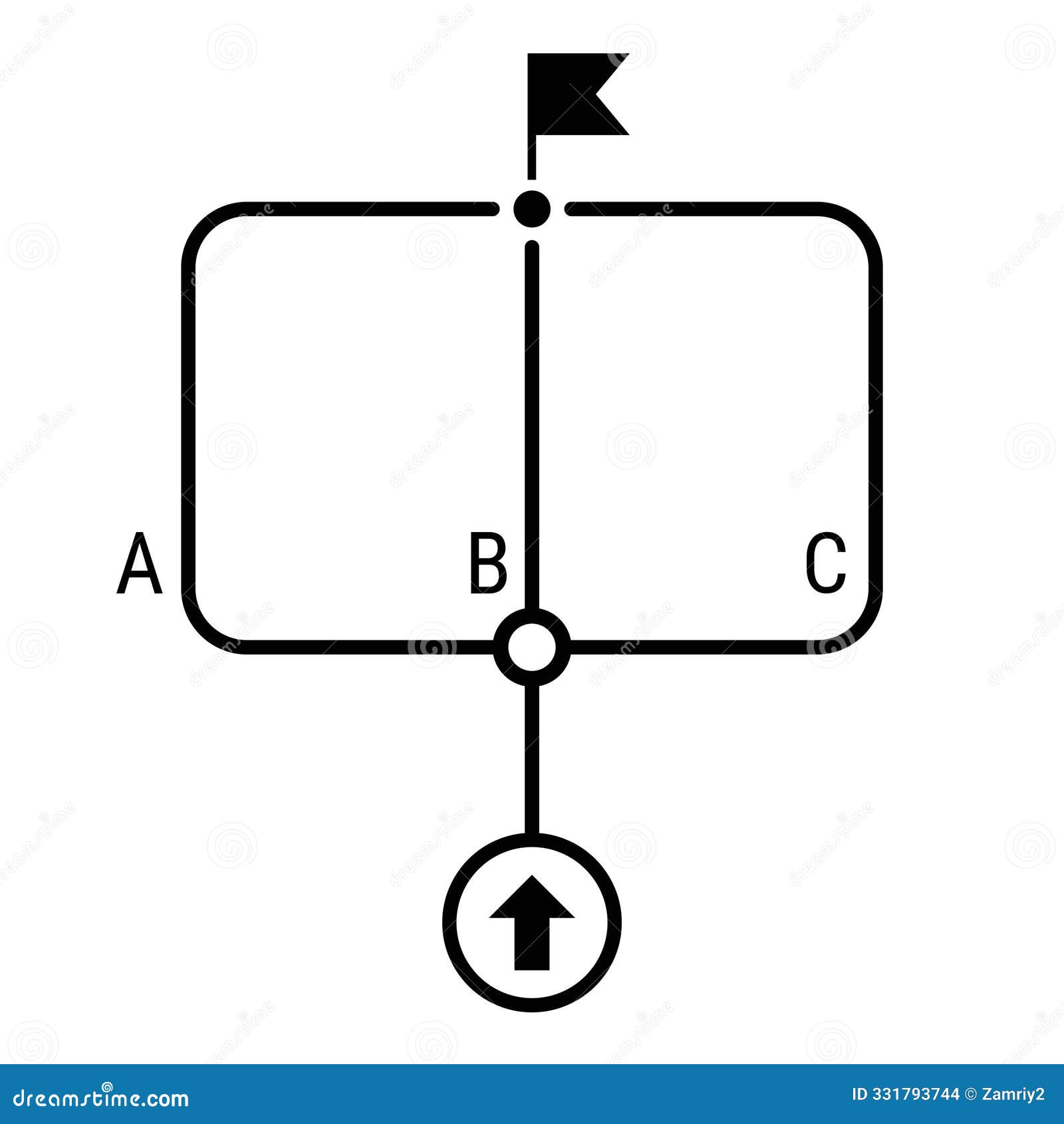 Product Roadmap with Crossroads Decision. Roadmap Design Concept Stock ...