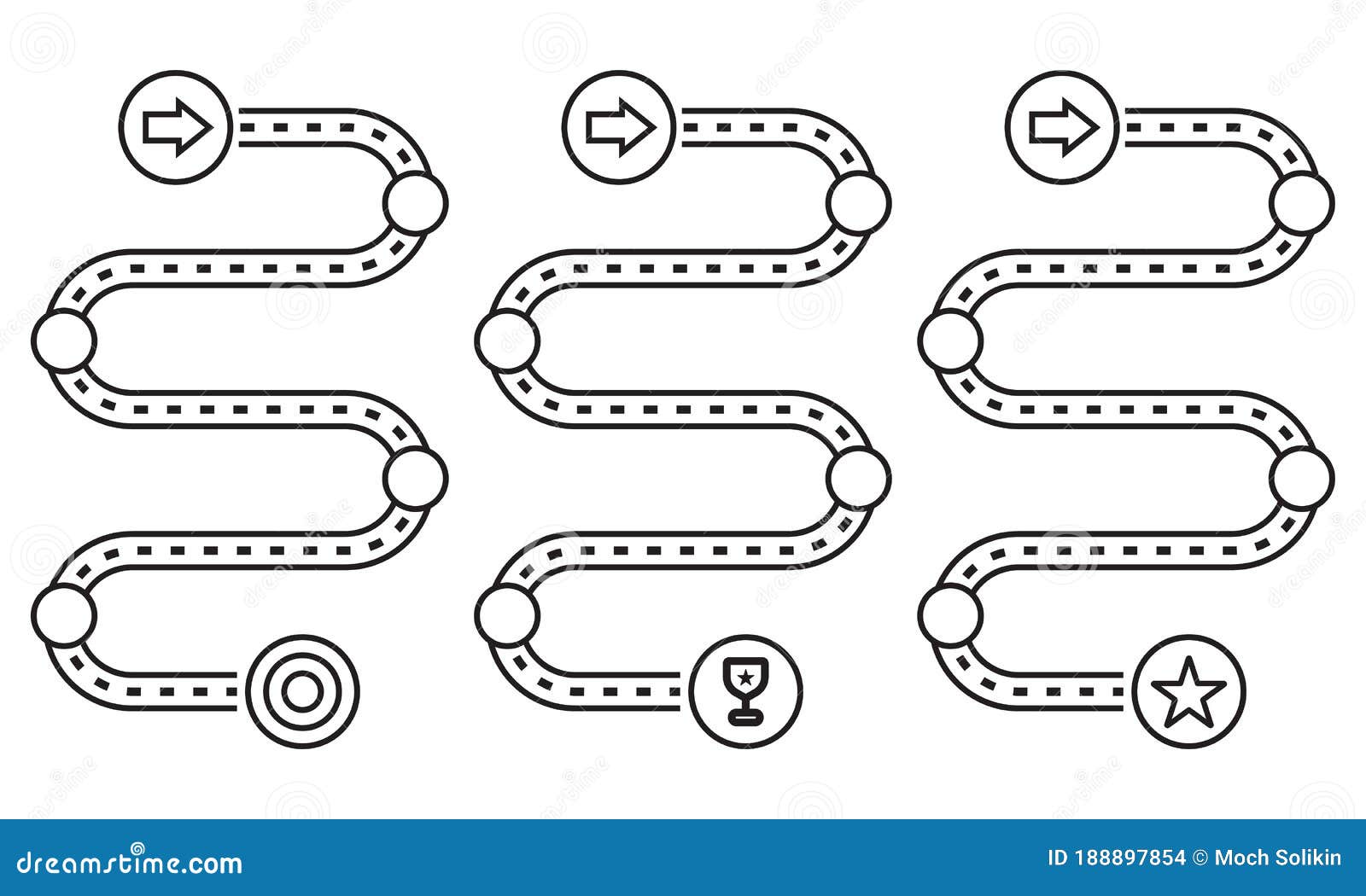 Product Roadmap / Project Development Navigation Pathway- Line Art Icon ...