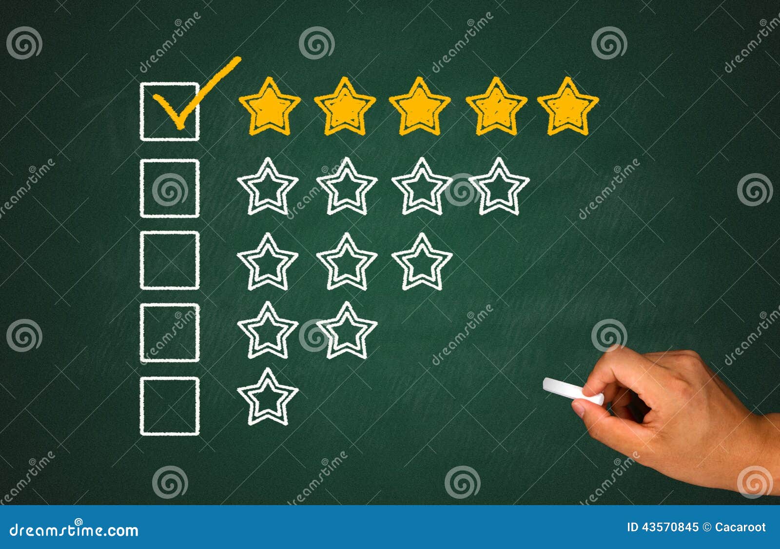 Product and Service Evaluation Stock Image - Image of consumer ...
