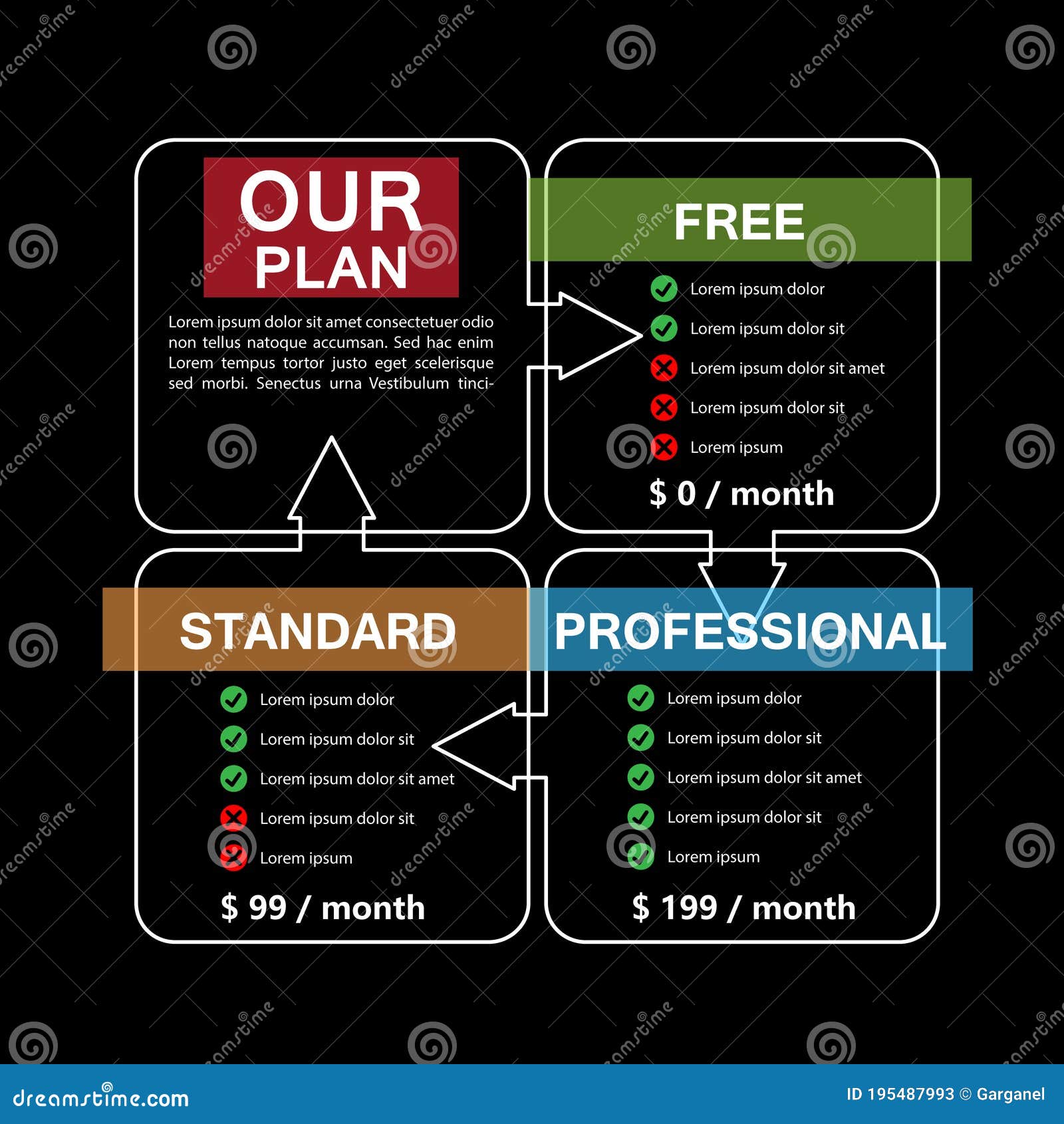 Product and Services Table with Four Part and Prices on Black ...