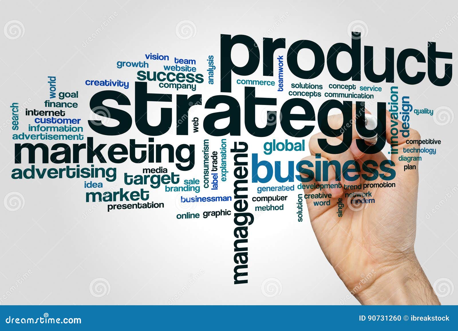 Product Strategy Word Cloud Stock Photo - Image of business, market ...