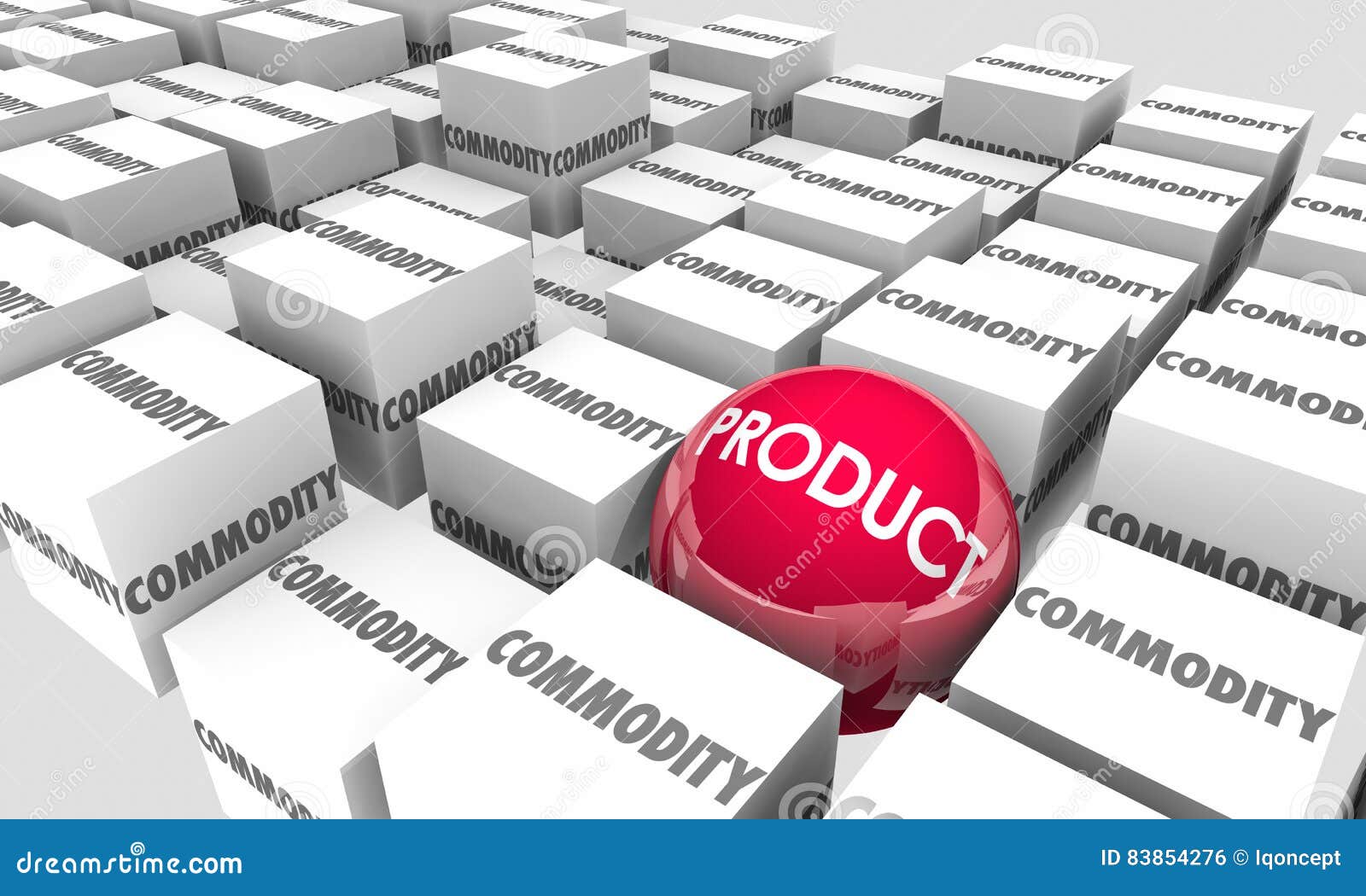 Product Vs Commodity Unique Differentiator Competitive Edge Stock ...