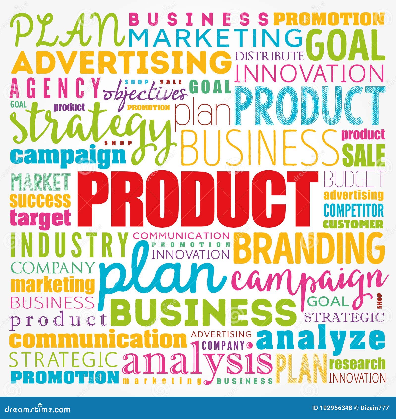 PRODUCT Word Cloud Collage, Business Concept Background Stock ...