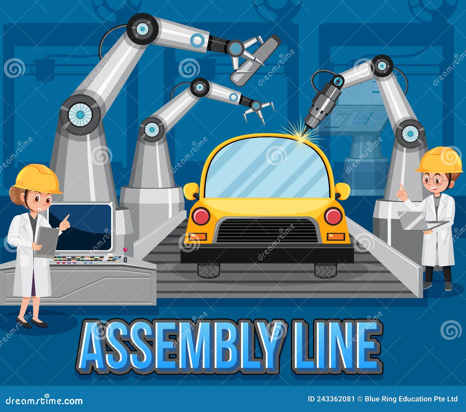 Production Process Concept with Assembly Line Banner Design Stock ...