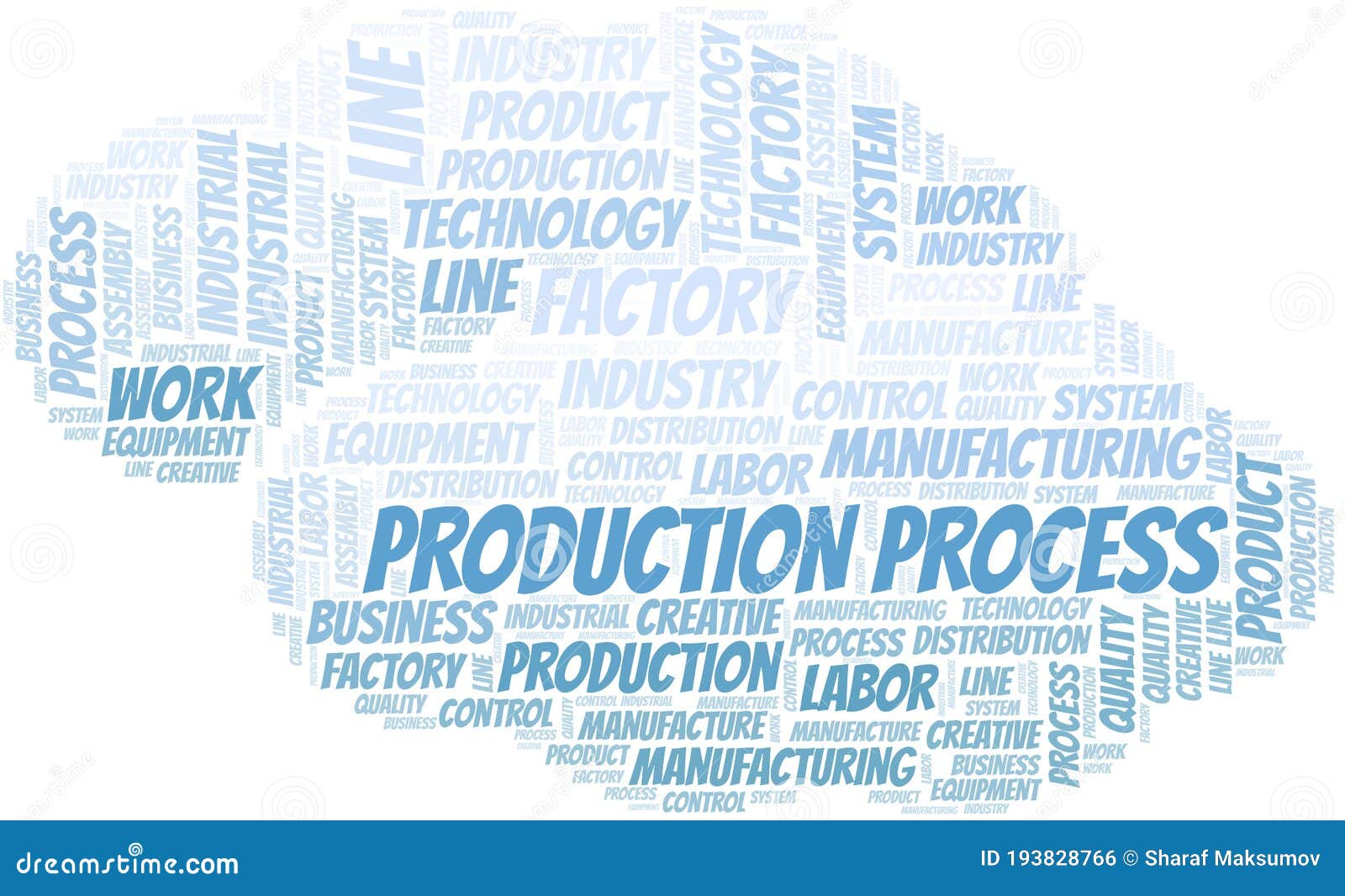 Production Process Word Cloud Create with Text only. Stock Vector ...