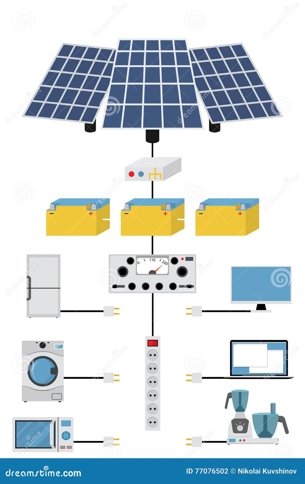 Production and Processing Solar Electric Power. Stock Vector ...