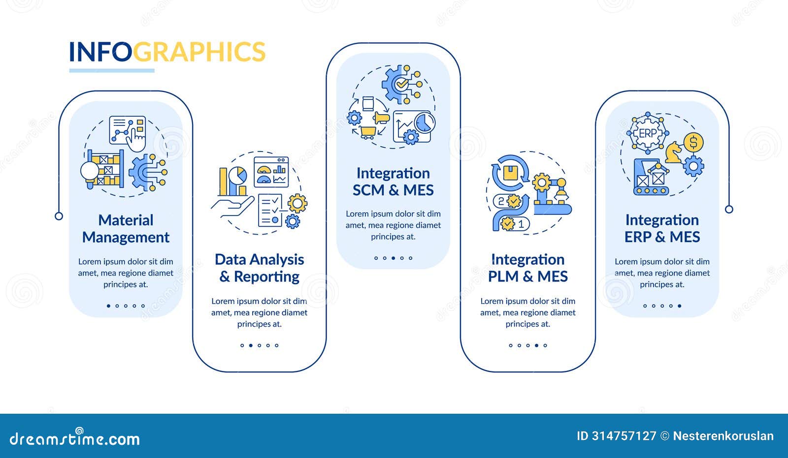 Production System Integration Rectangle Infographic Template Stock ...
