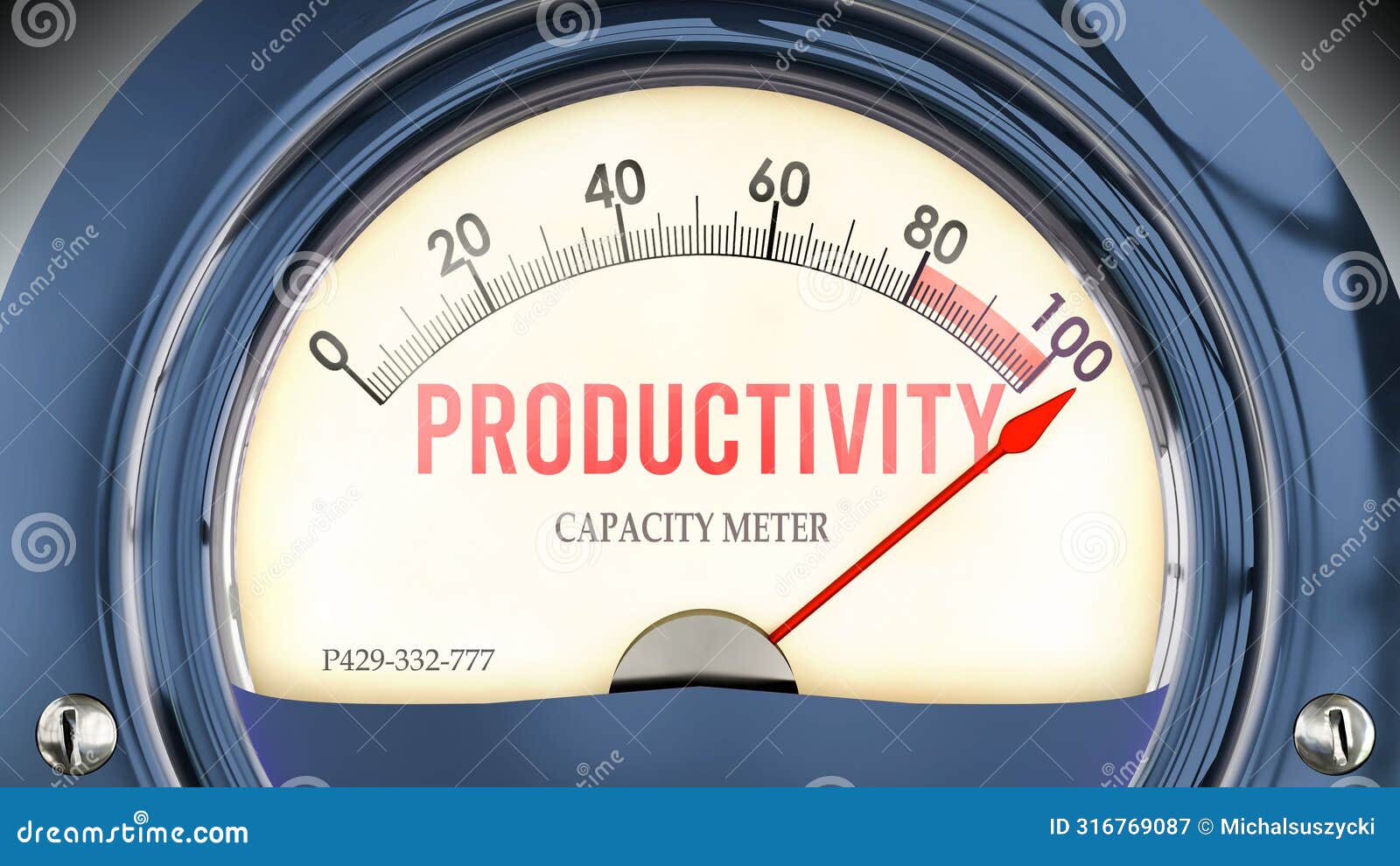 Productivity and Capacity Meter that is Hitting a Full Scale, Showing a ...