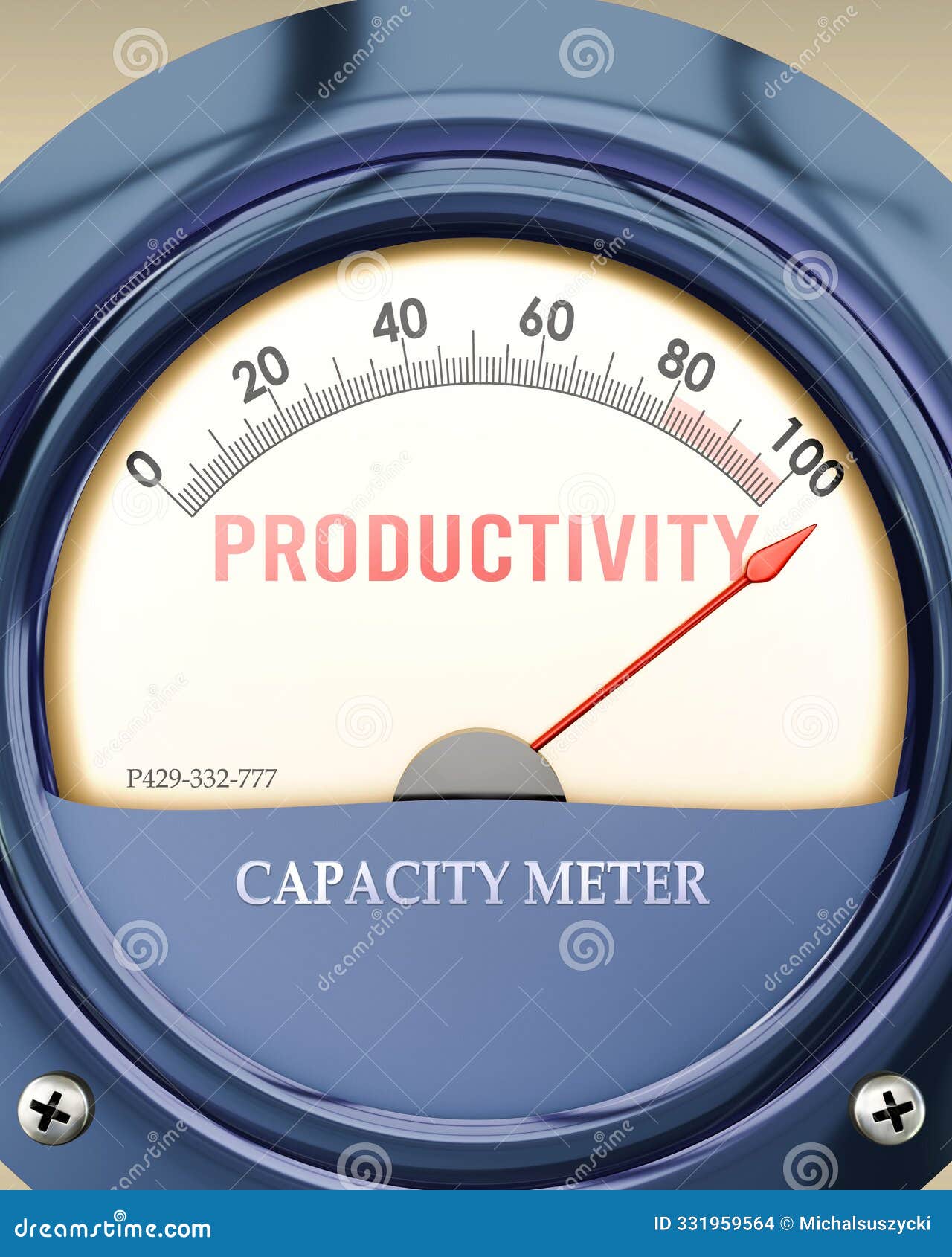 Productivity and Capacity Meter that is Hitting a Full Scale, Showing a ...