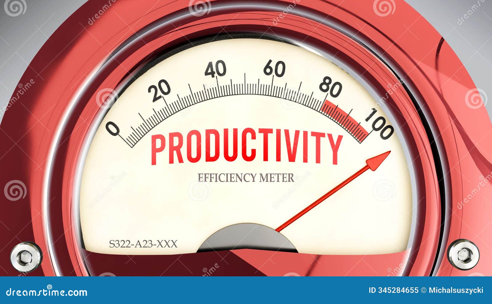 Productivity Meter Withdifferent Emotions. Measuring Gauge Indicator ...