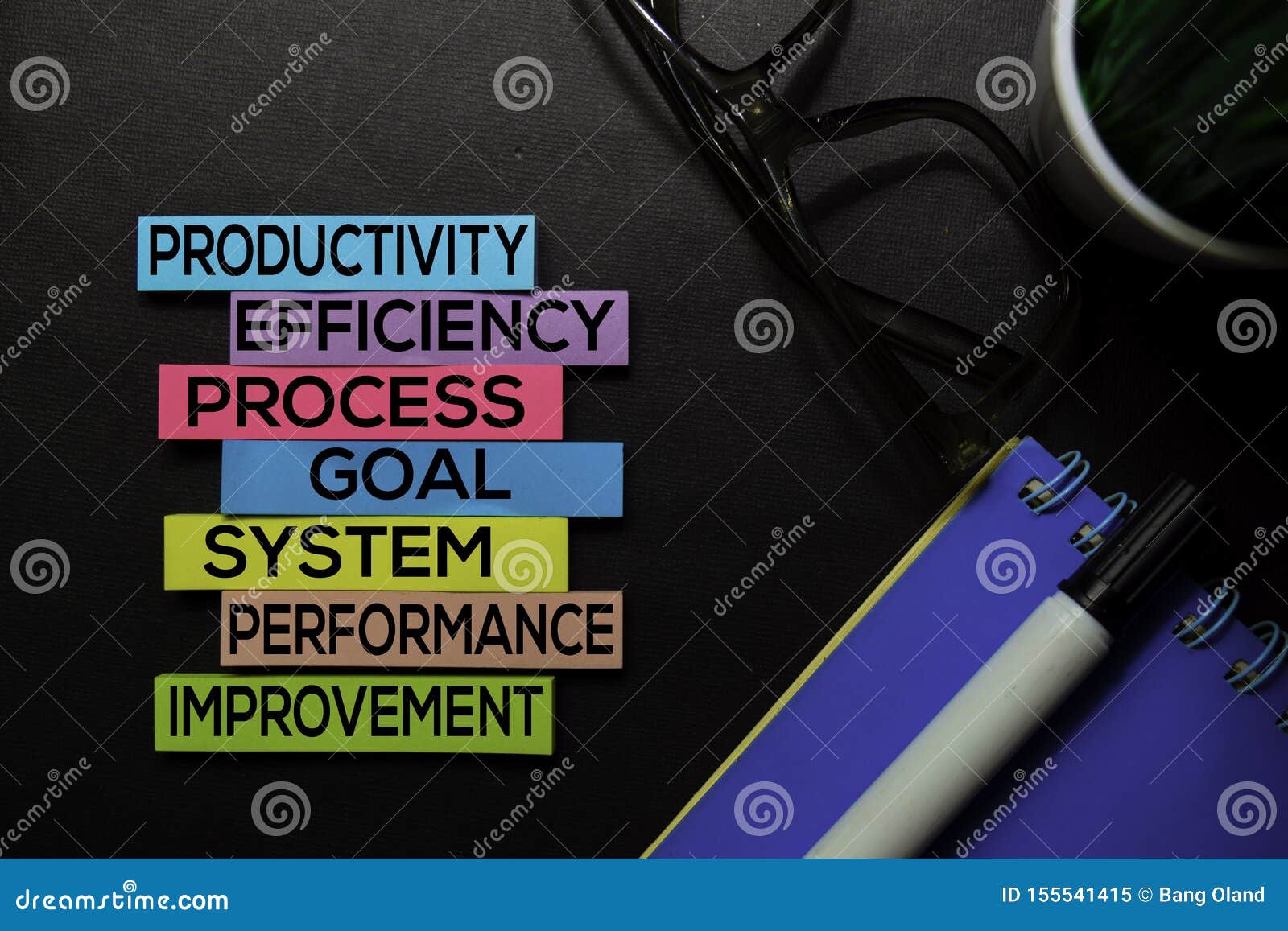 Process Efficiency