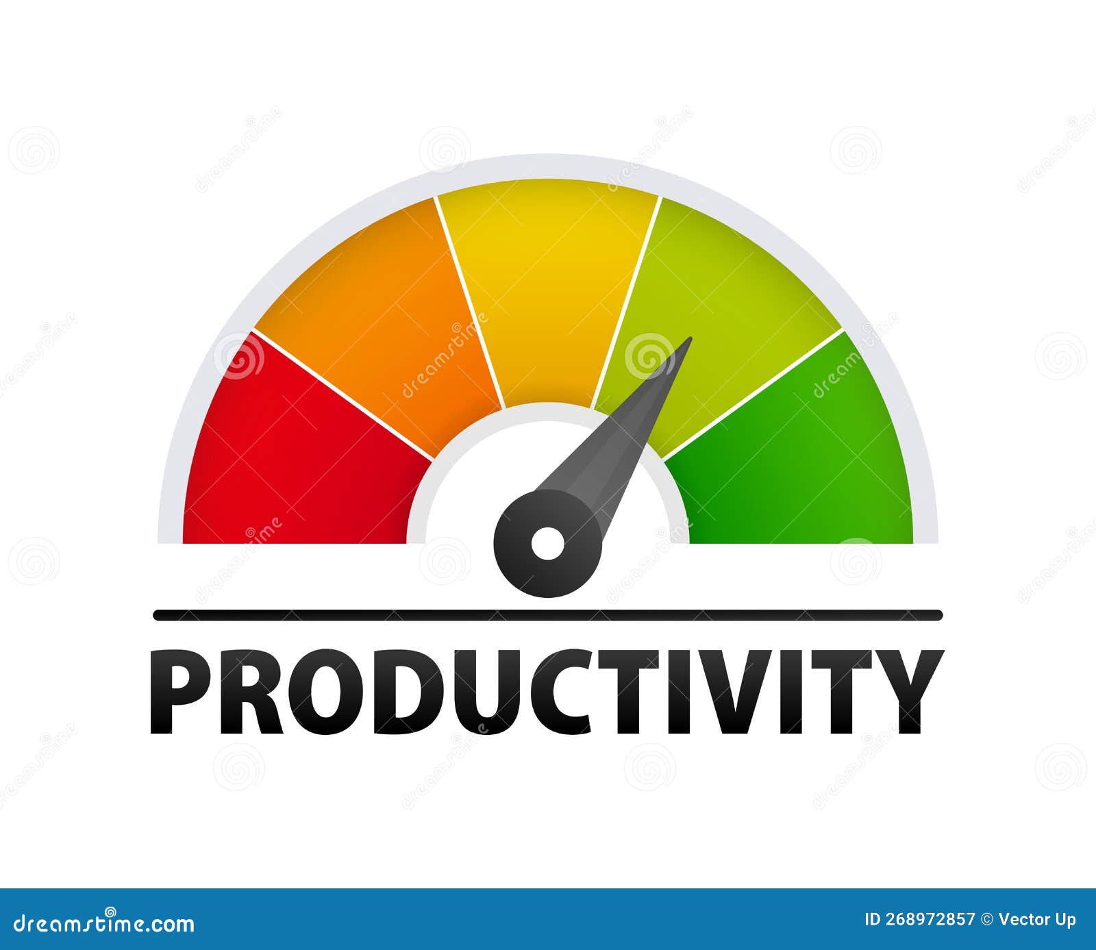 Productivity Level Meter. Productivity Speedometer. Average Risk Meter ...
