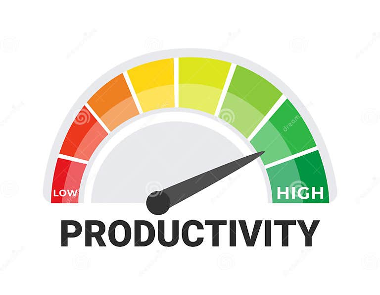 Productivity Meter Vector Illustration with Low To High Scale ...