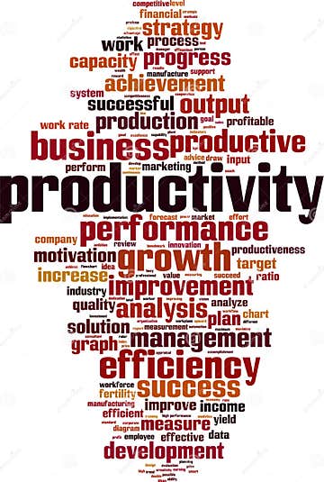 Productivity word cloud stock vector. Illustration of business - 166097943