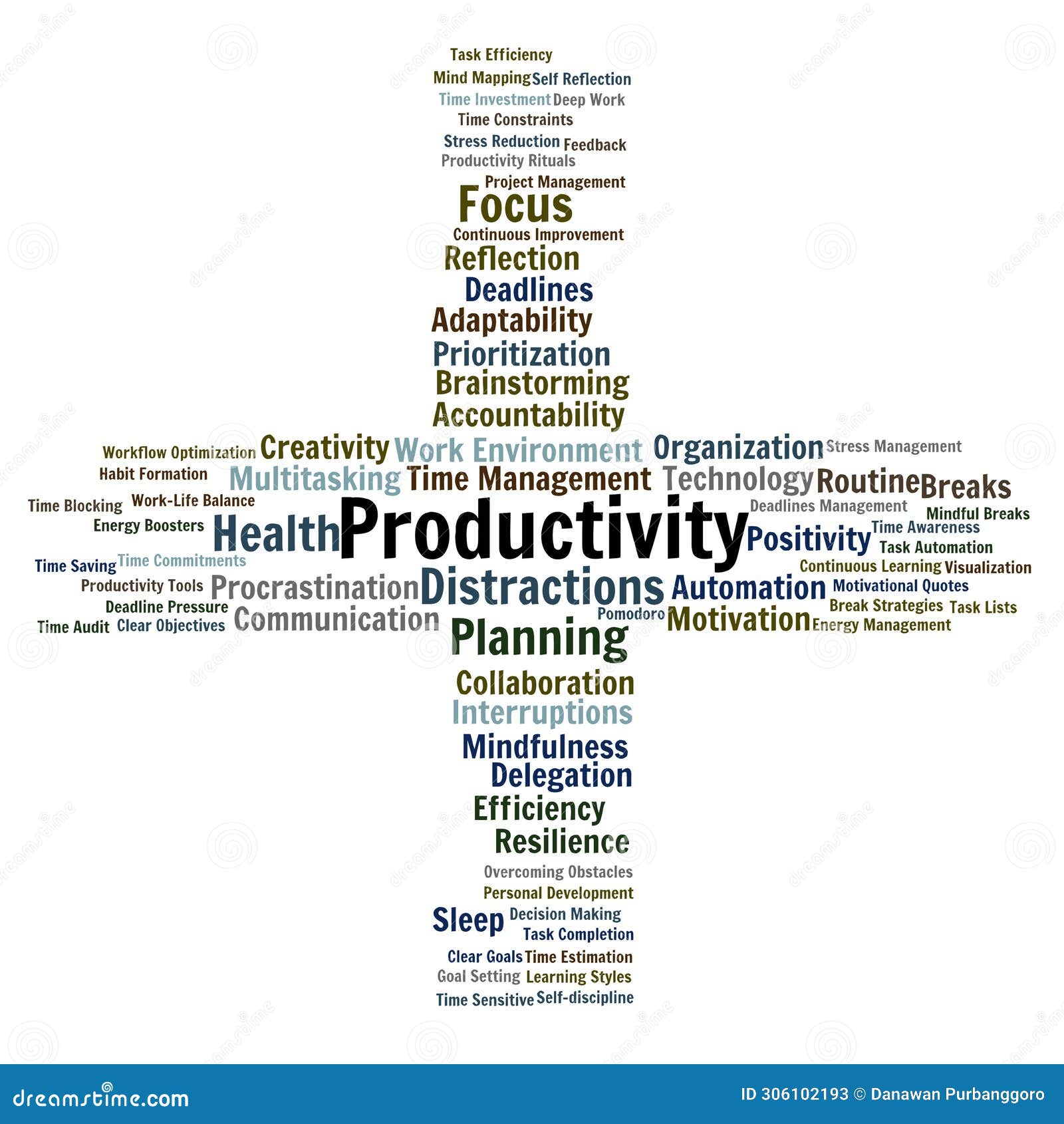 Productivity Word Cloud. Plus Shape Stock Illustration - Illustration ...