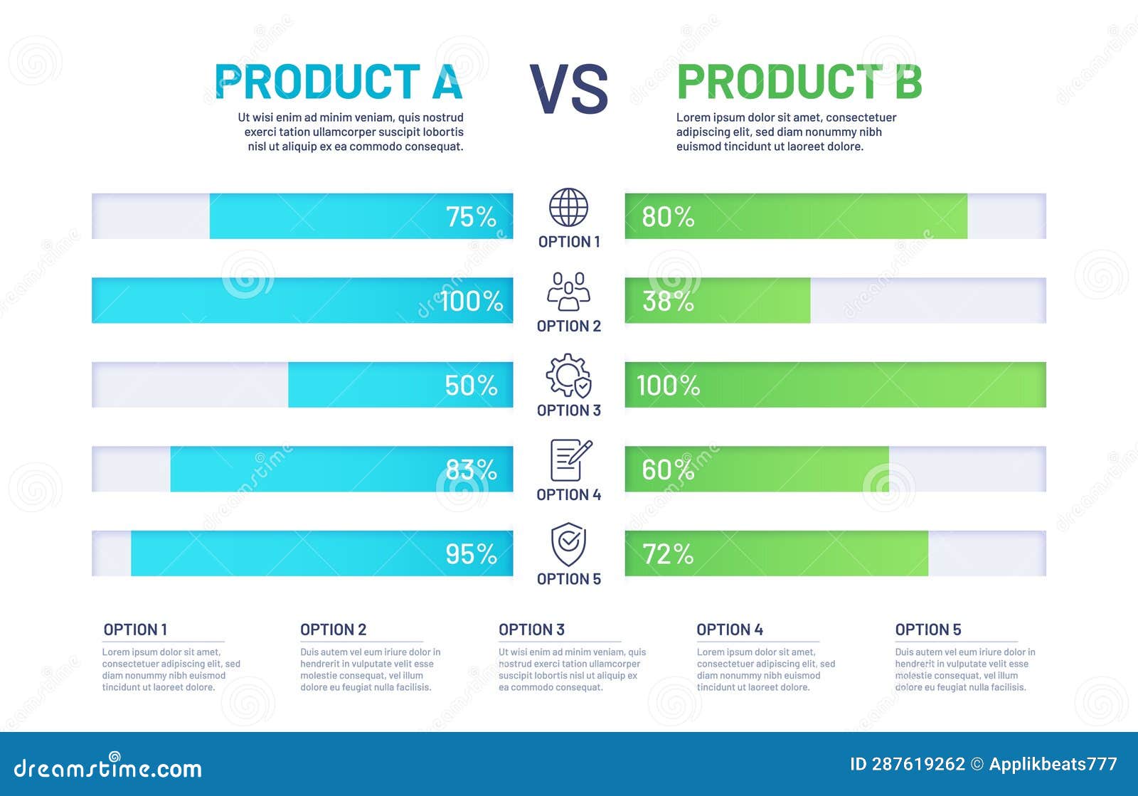 Comparison Price Chart Table, Pricing Plan Vector Template ... Comparison Price Chart Table, Pricing Plan Vector Template ...