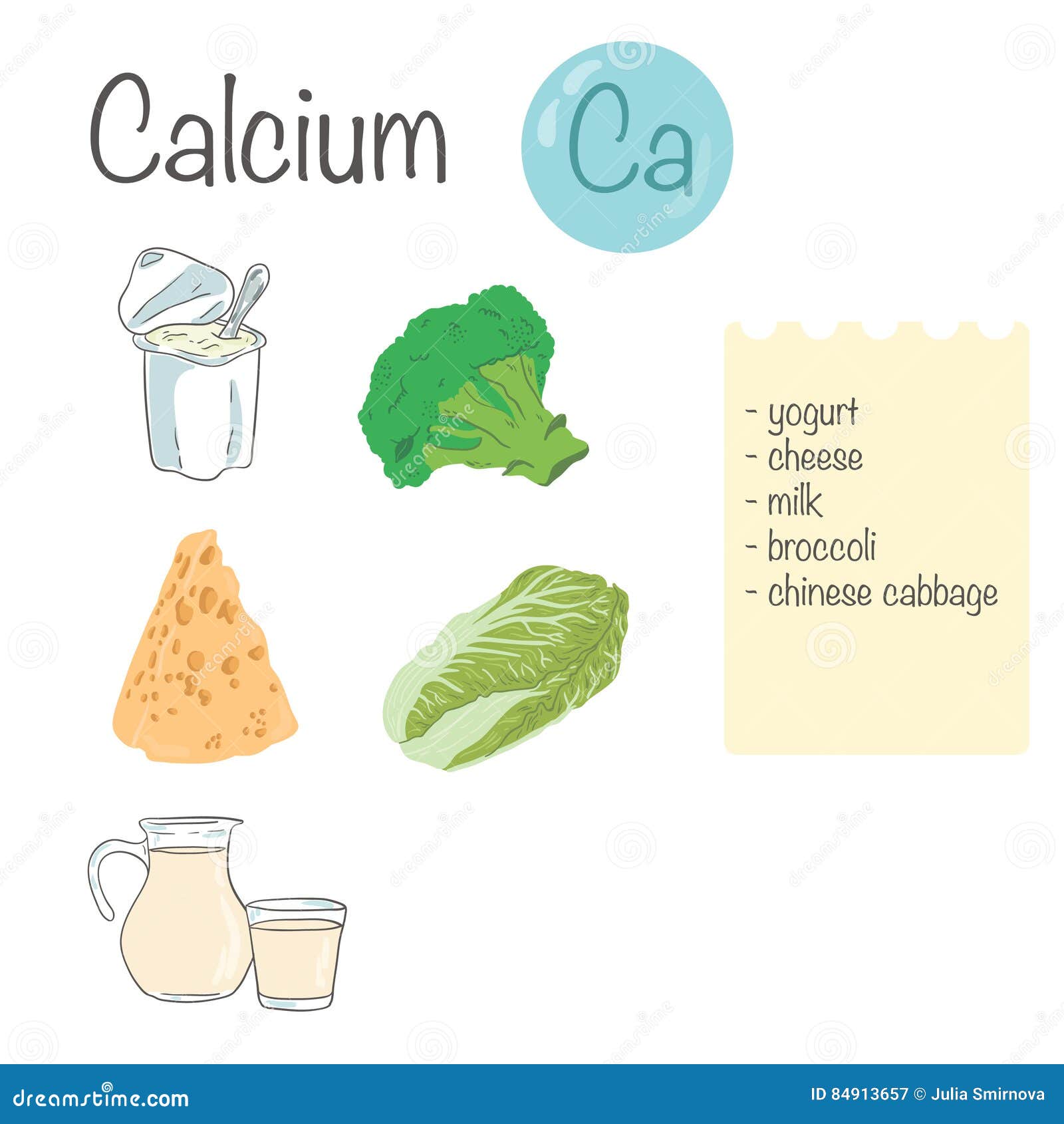 Products Containing Calcium Stock Illustration - Illustration of dairy ...
