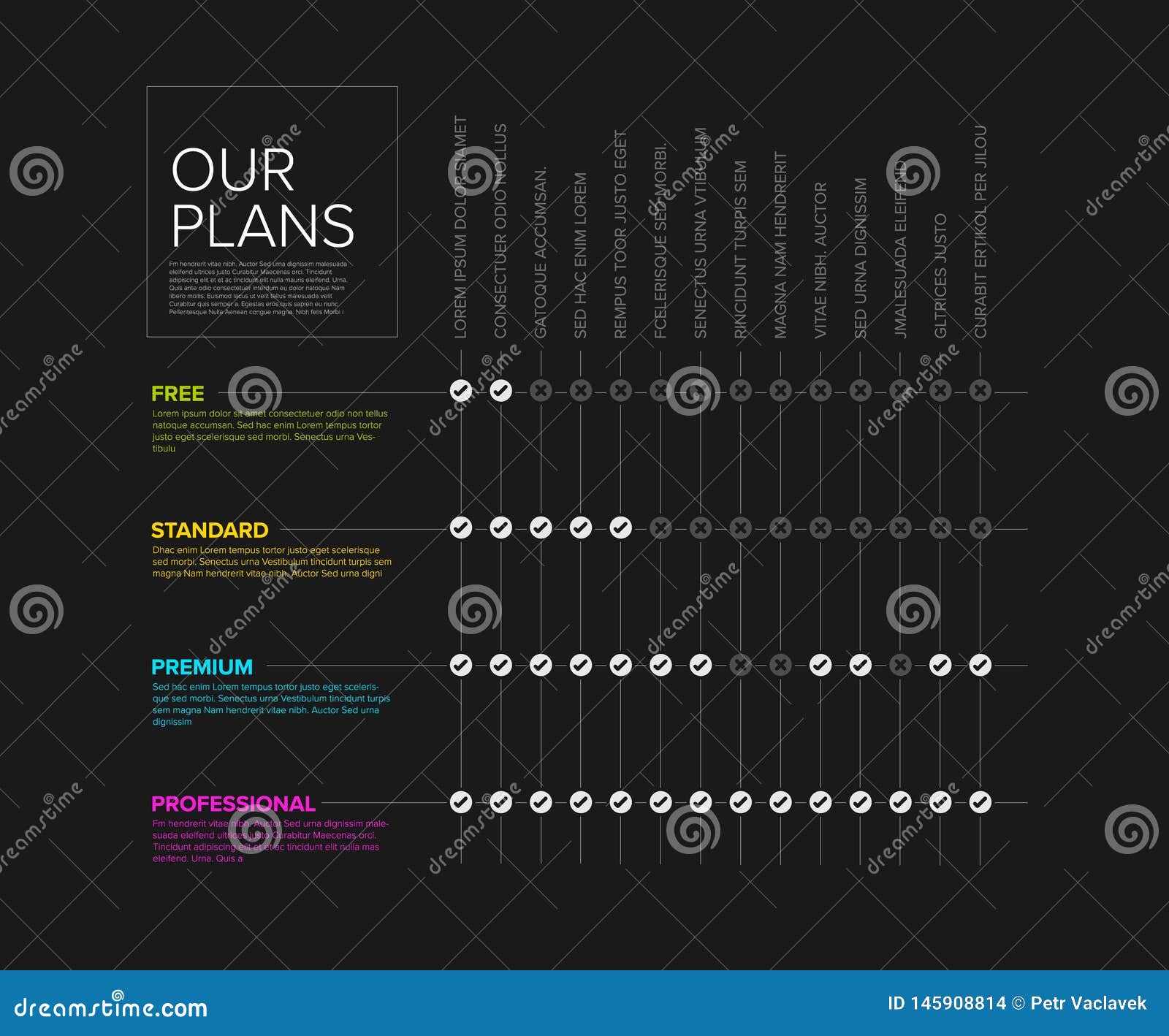 Products Feature List Table Stock Vector - Illustration of plan ... Products Feature List Table Stock Vector - Illustration of plan ...