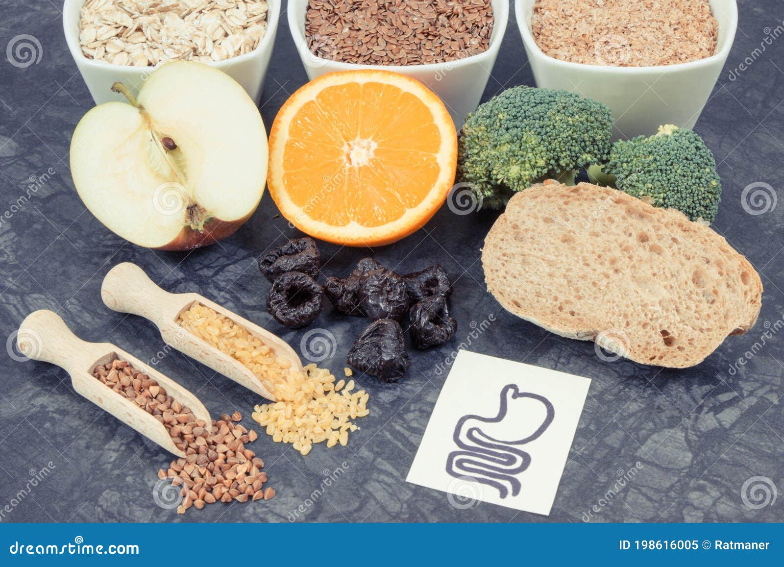 Products and Ingredients As Source Dietary Fiber. Best Food for ...