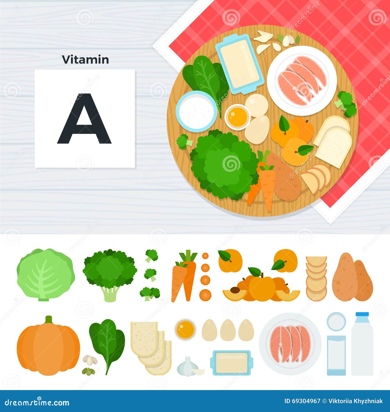 Products vitamin a stock vector. Illustration of antioxidants - 69304967