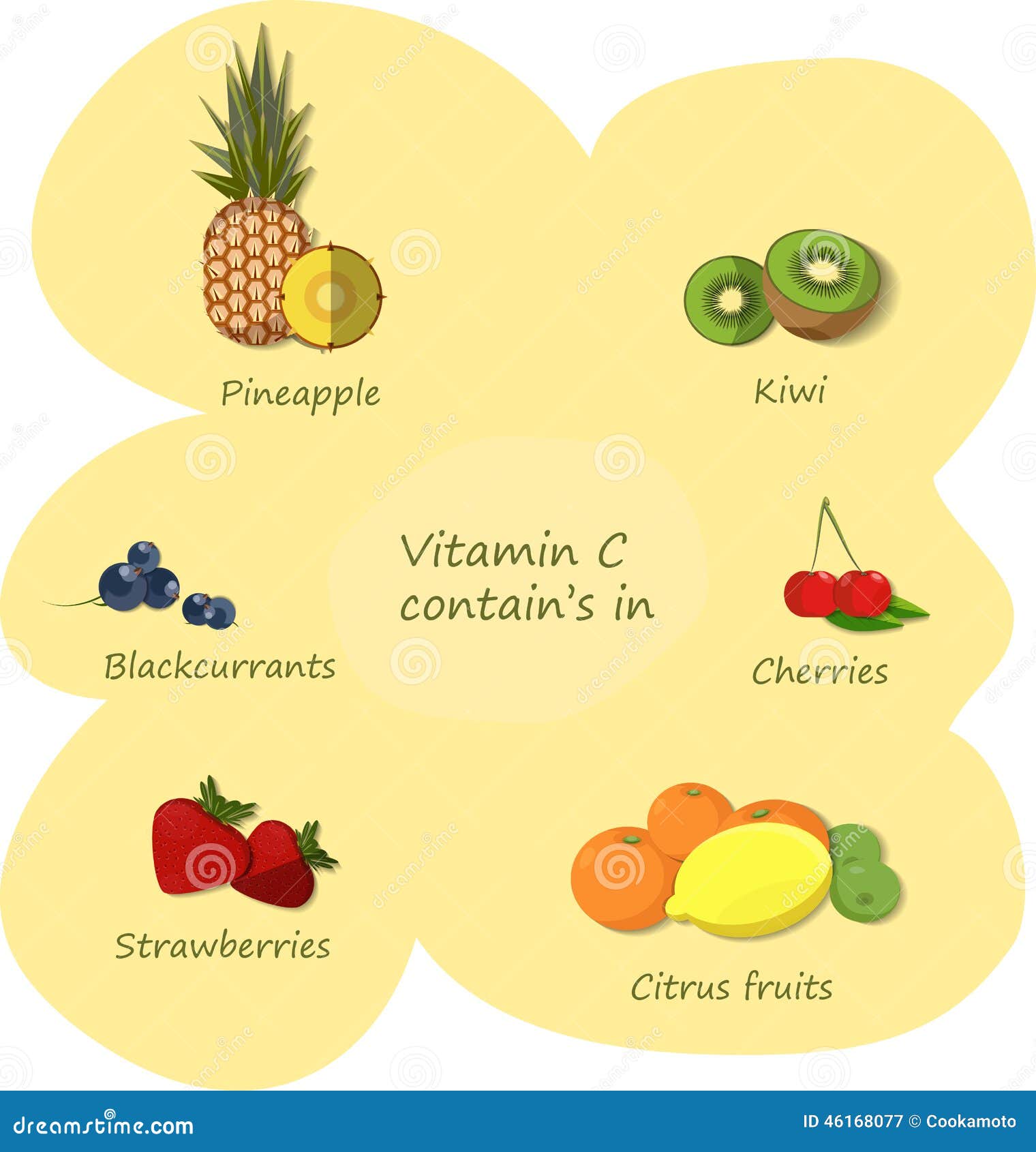 Contain Cartoons, Illustrations & Vector Stock Images - 26135 Pictures ...