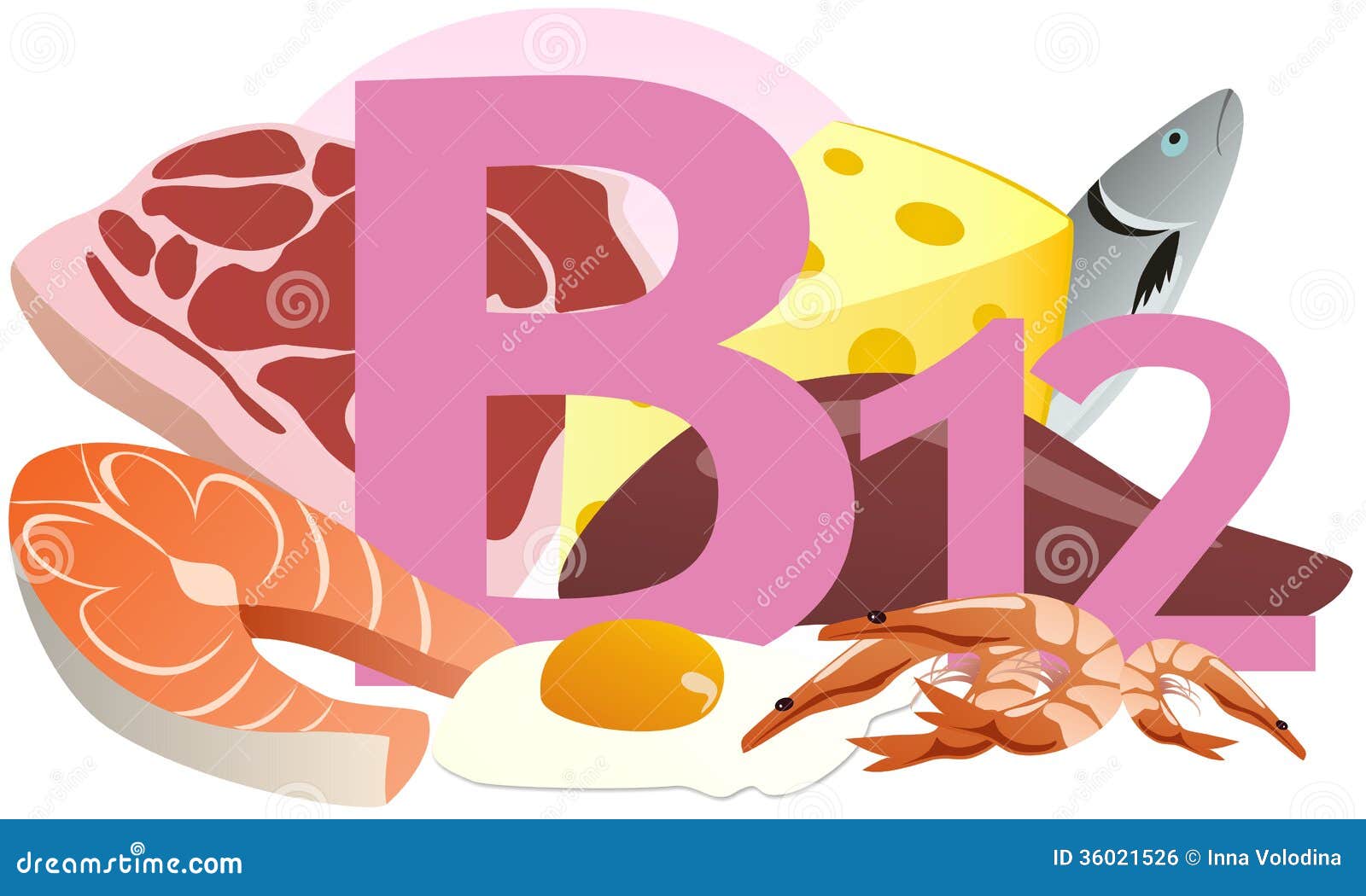 Produits Contenant La Vitamine B12 Illustration Stock - Illustration du ...