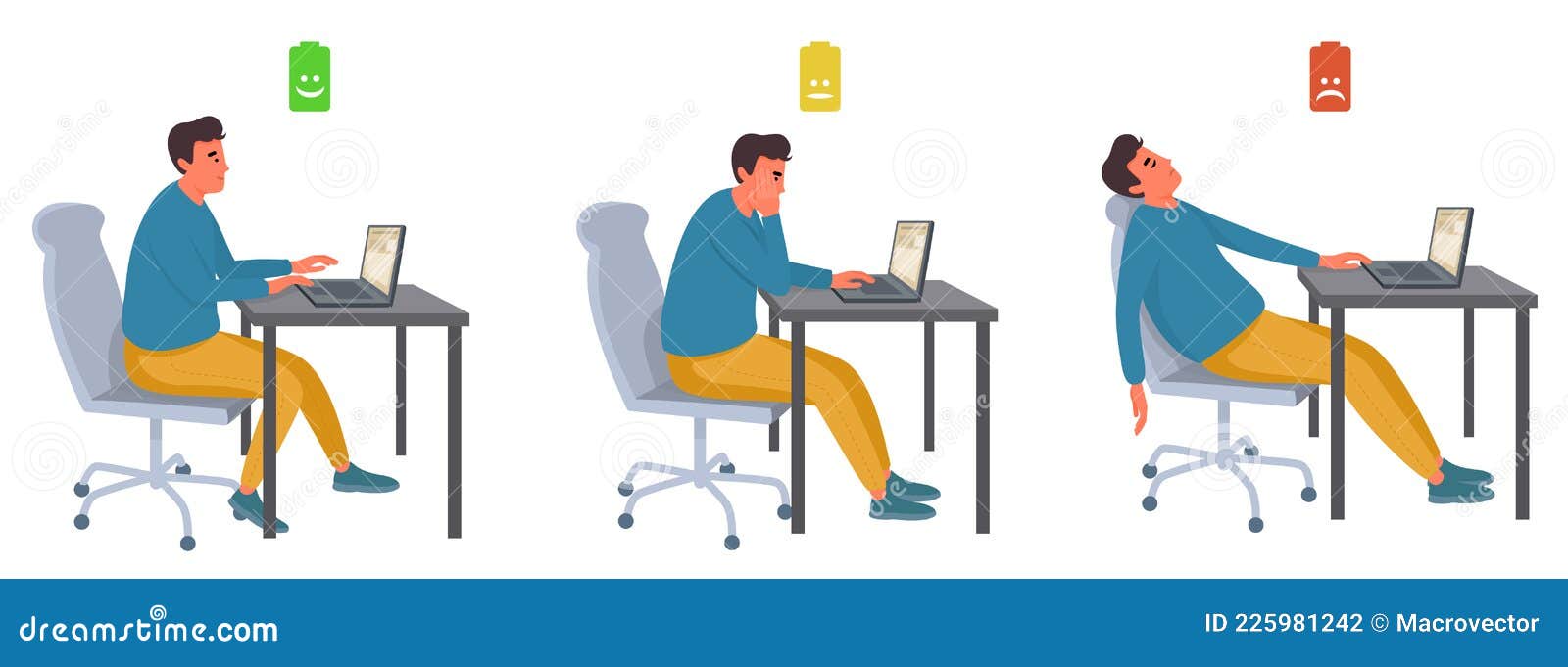 Burnout Syndrome Concept With Head, Brain And Letters, Feeling Burned ...