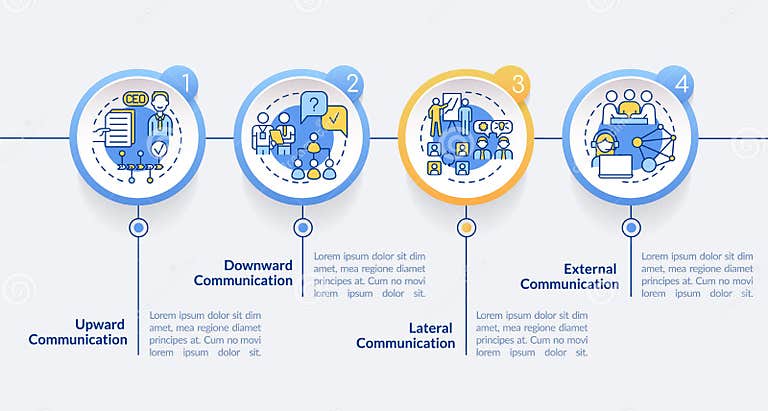 Professional Communication Types Circle Infographic Template Stock ...