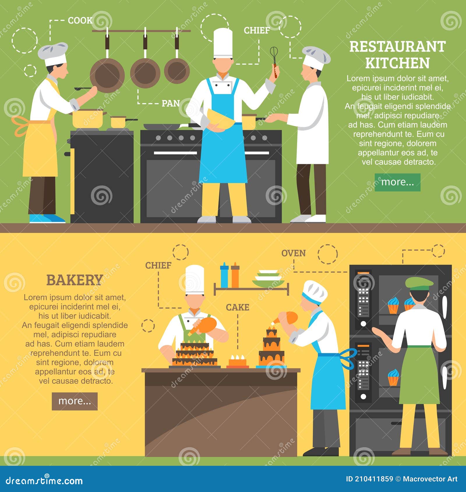 Professional Cooking Horizontal Banners Stock Vector - Illustration of ...