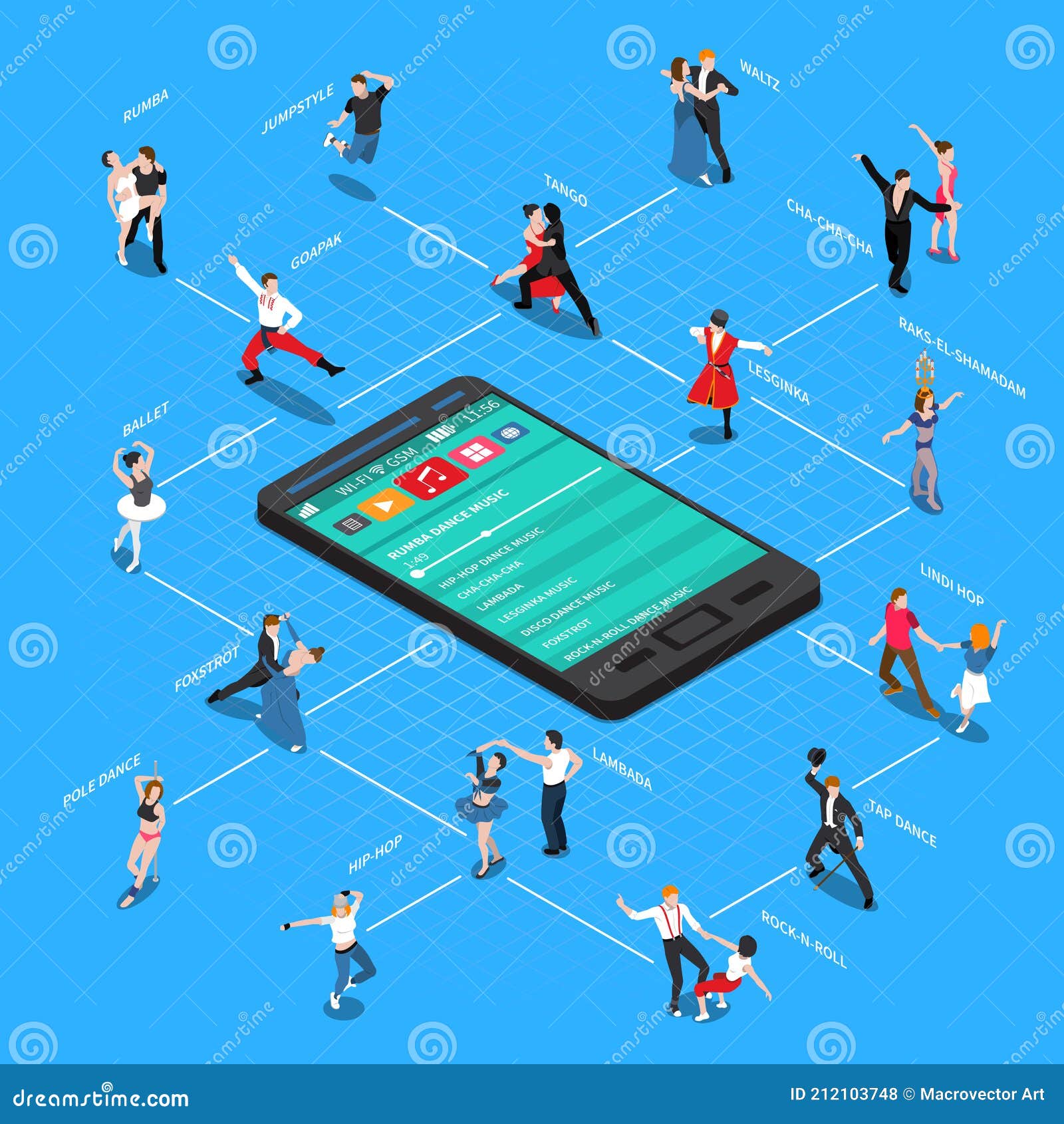 Professional Dancers Isometric Flowchart Stock Vector - Illustration of ...