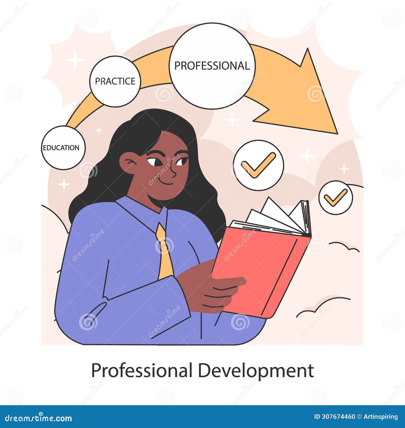 Professional Development. Continuous Learning for Career Growth Stock Vector - Illustration of ...