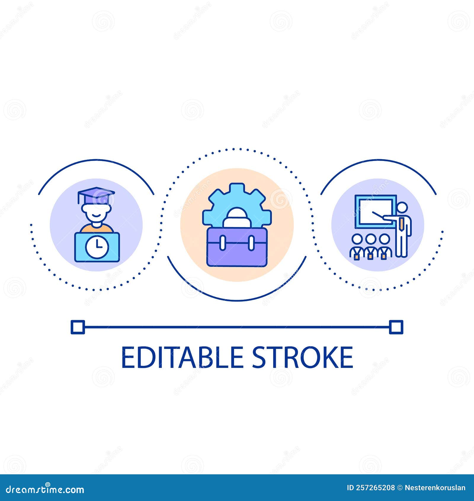 Professional Development Loop Concept Icon Stock Vector - Illustration ...