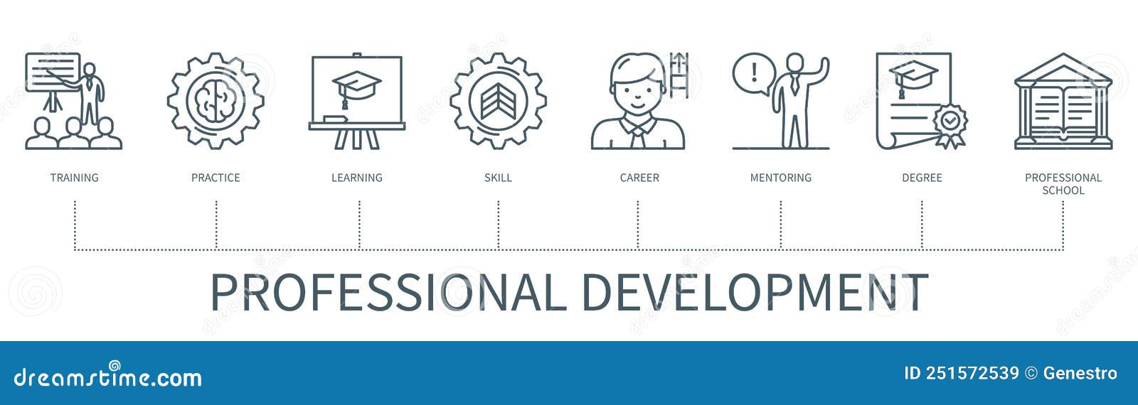 Professional Development Vector Infographic In Minimal Outline Style