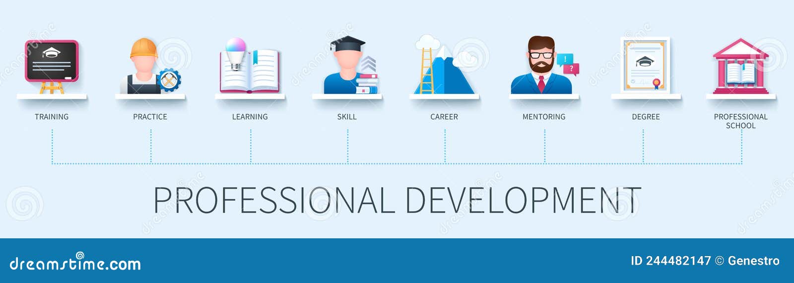 Professional Development Vector Infographics In 3D Style ...