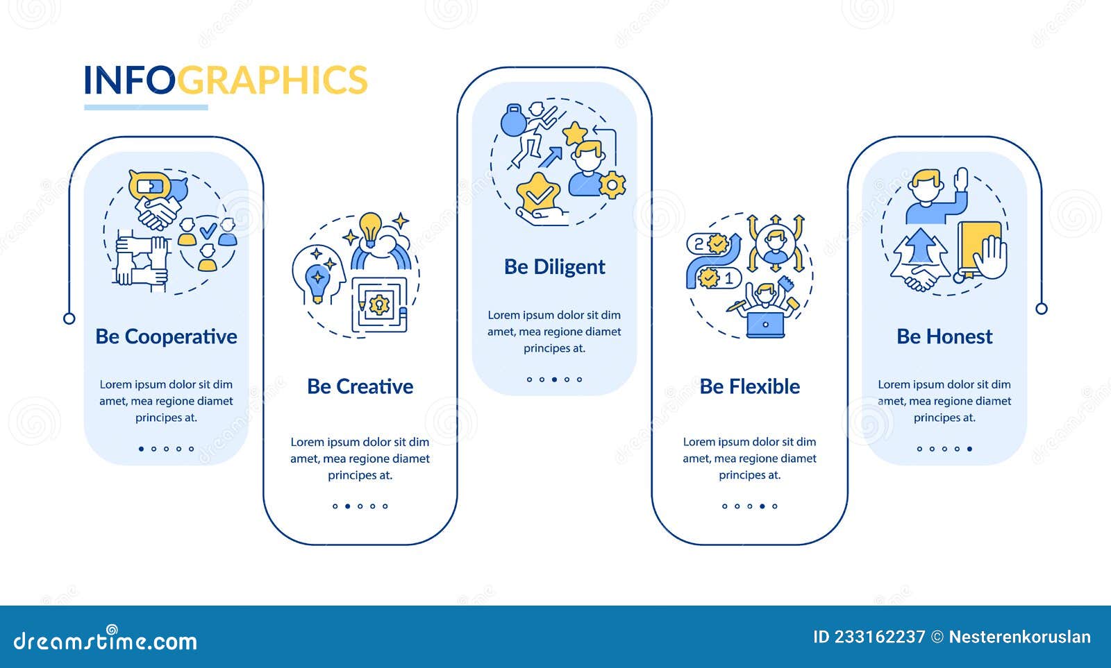 Professional Employee Traits Vector Infographic Template Stock Vector ...