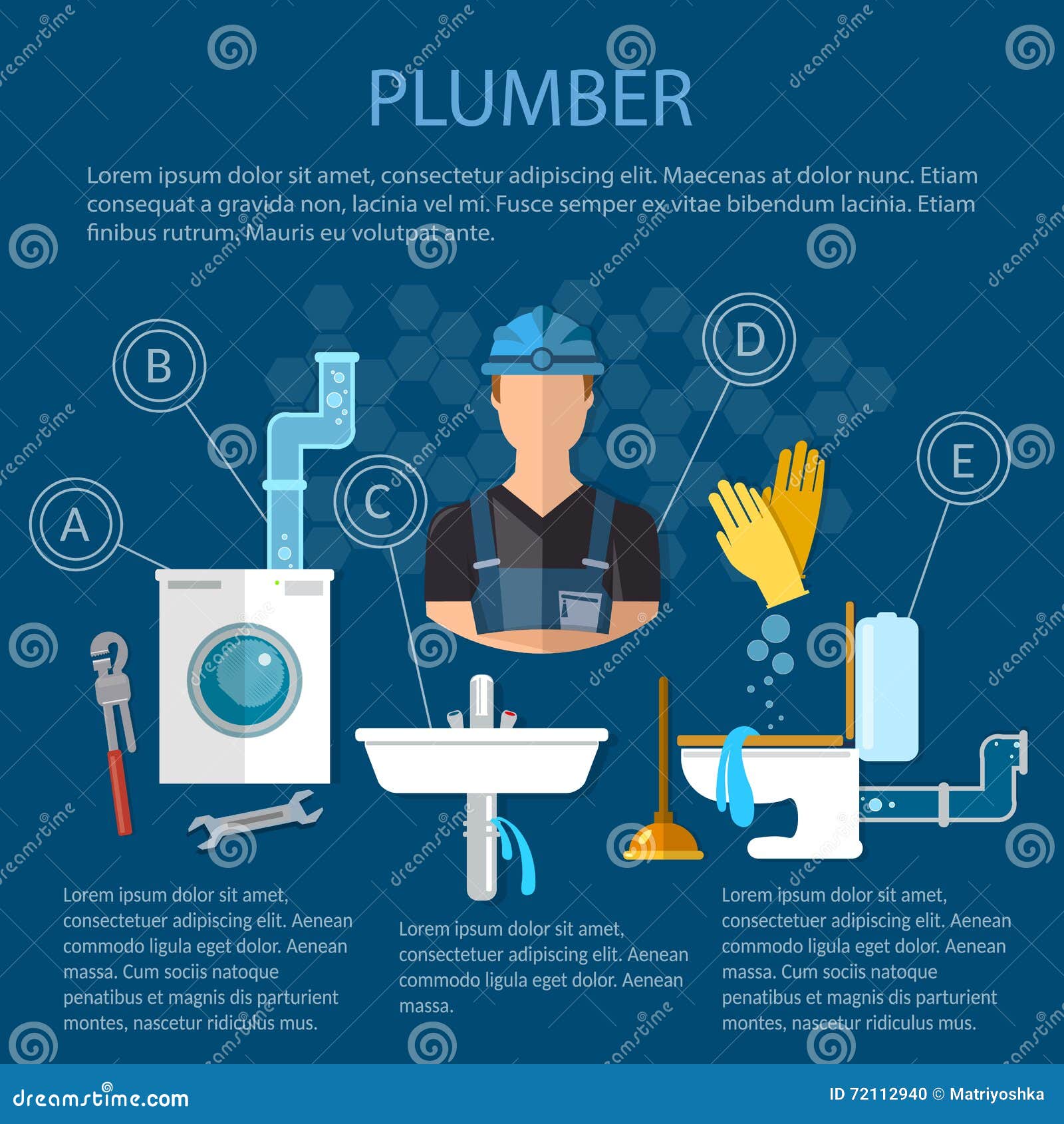 Professional Plumber Equipment Of Round Shape, Flyer, Poster Or Banner ...