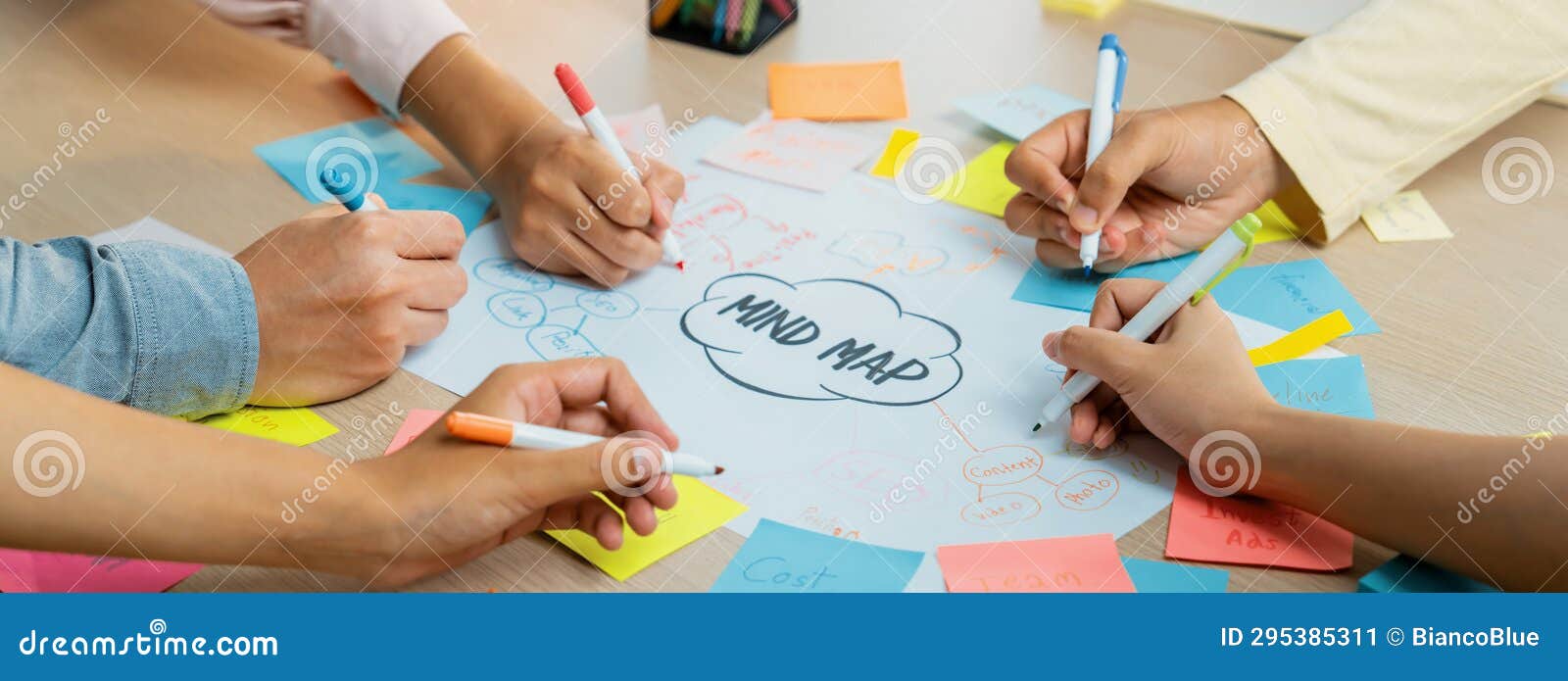 Professional Startup Group Share Marketing Idea by Using Mind Map ...