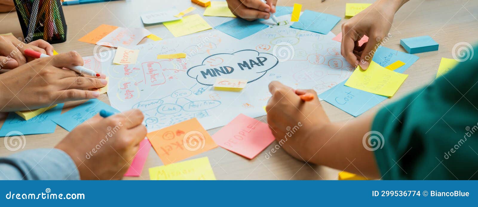 Professional Startup Group Share Marketing Idea by Using Mind Map ...