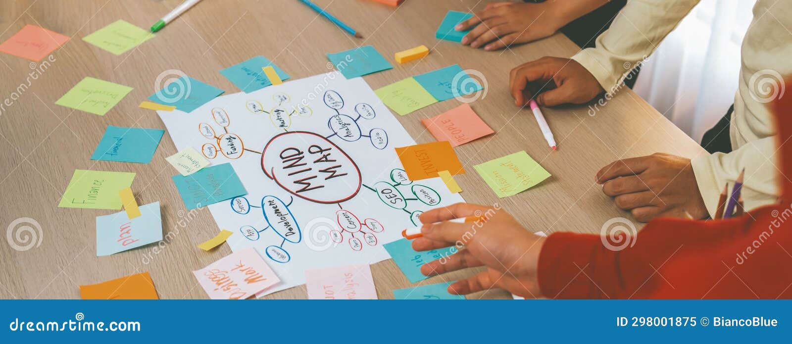 Professional Startup Group Share Marketing Idea by Using Mind Map ...