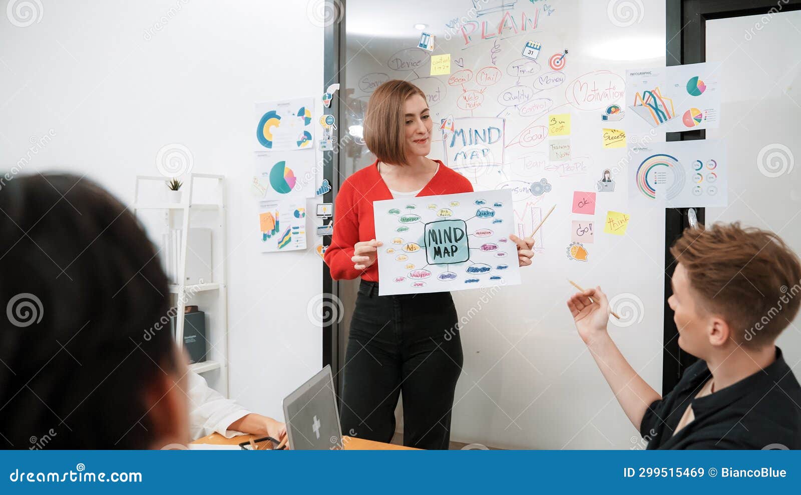 Professional Young Leader Present Business Idea by Using Mind Map ...