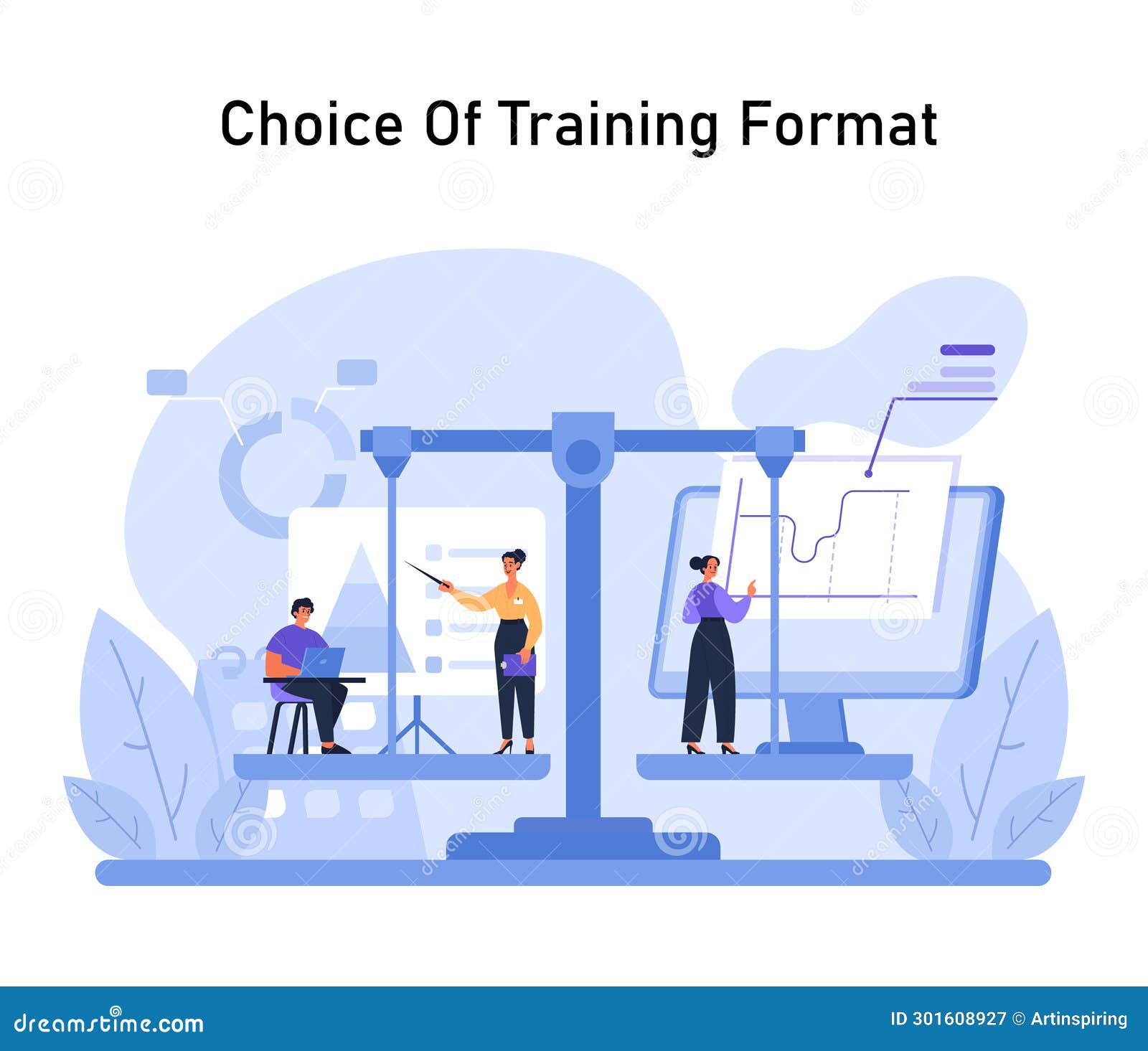 Professionals Engaging in Training Format Selection, Using a Modern ...